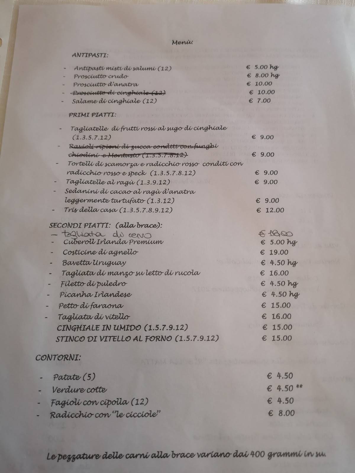 Menu da Ferreghini ristorante, Dolegna del Collio