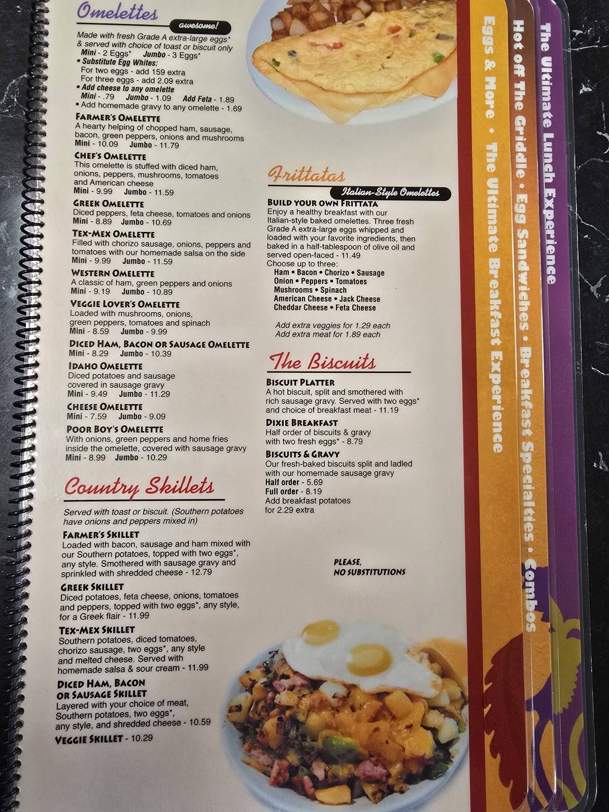 Menu at Frittatas Restaurant, Kokomo