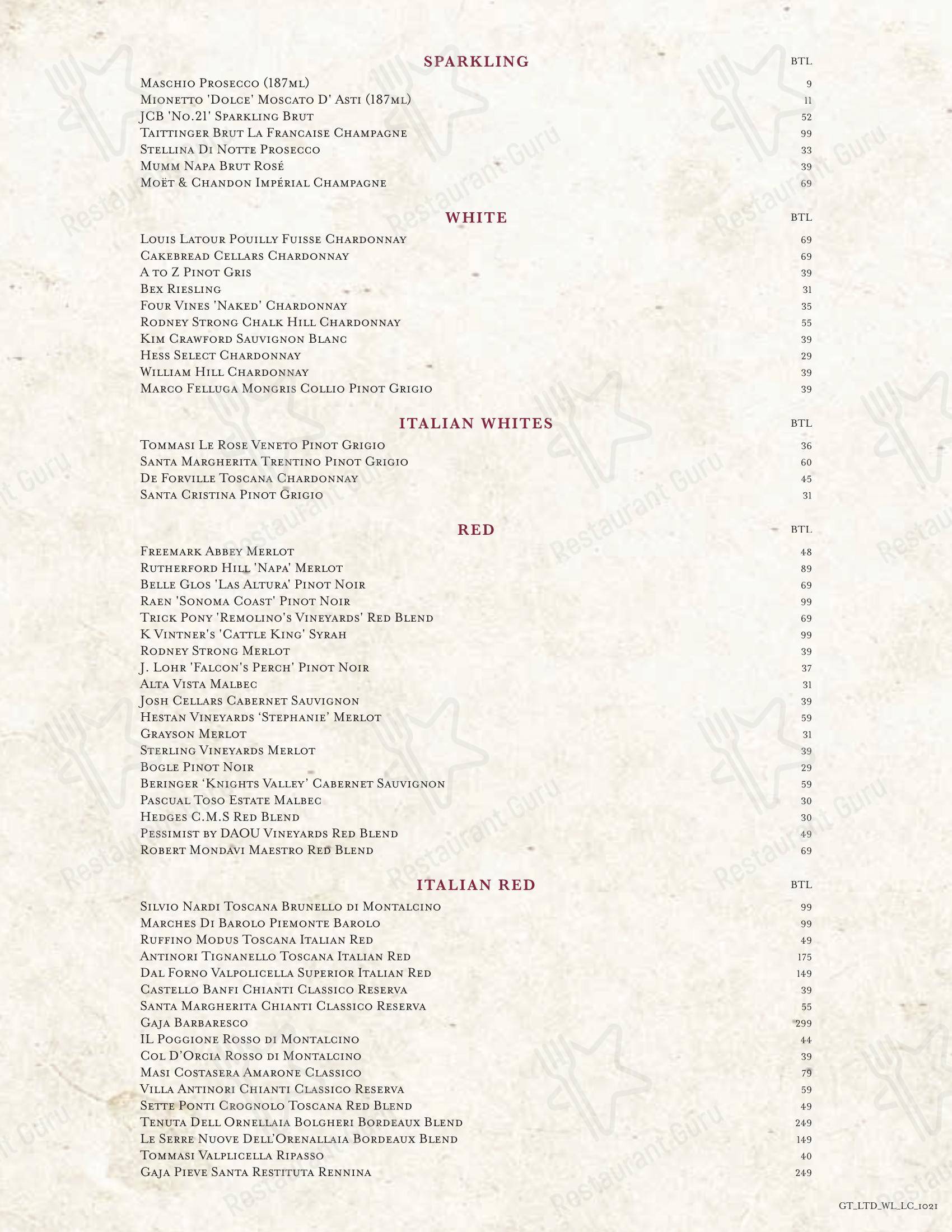 Menu at Grotto Ristorante pizzeria, Las Vegas