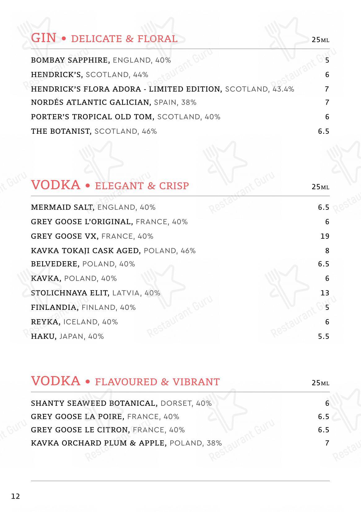 Menu at HarBAR on 6th, Southampton