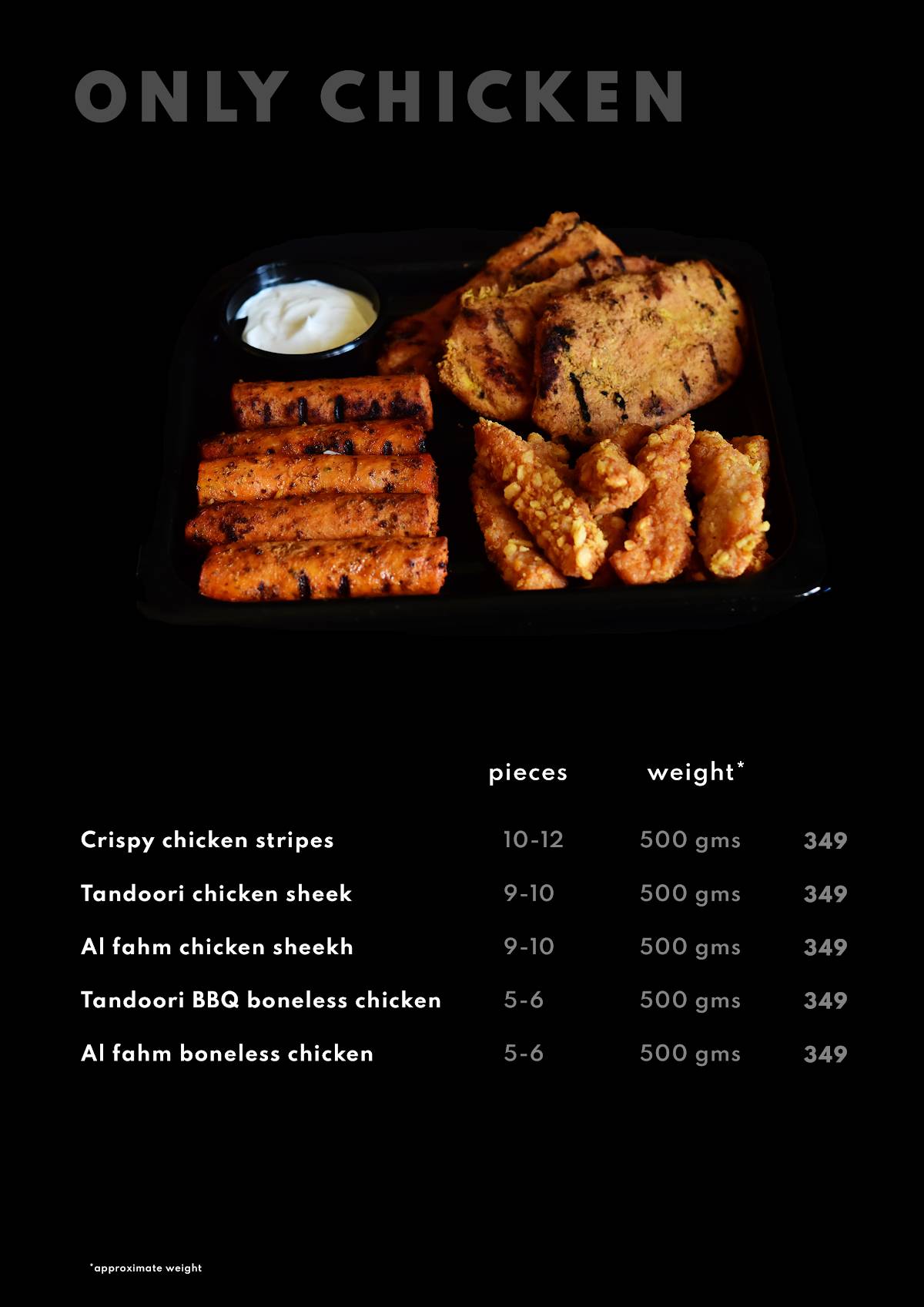 Menu at Holy biryani!, Mysuru