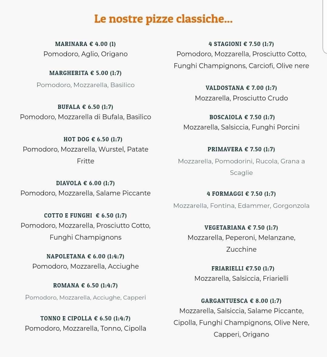 Menu da Impiastro ristorante, Grosseto