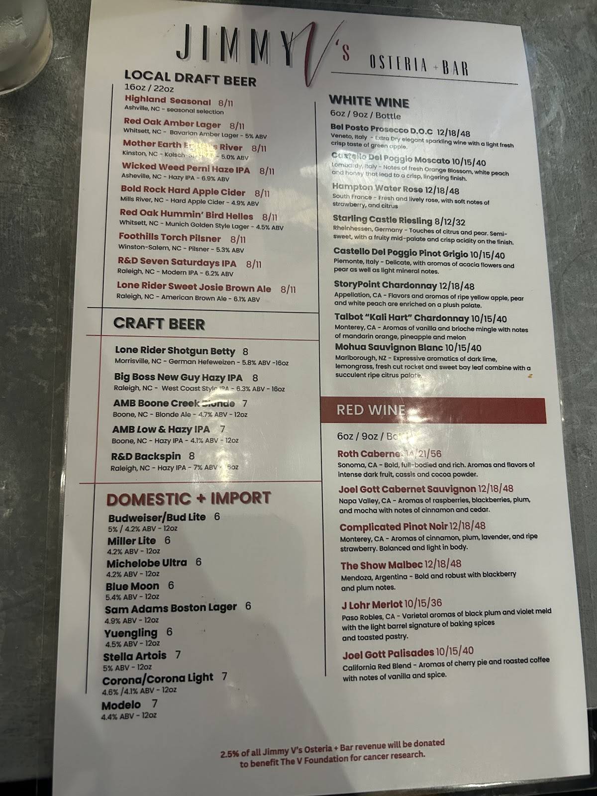 Menu at Jimmy V's Osteria & Bar, Raleigh