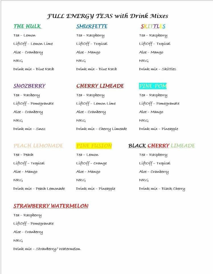 Carta del pub y bar Lokl Nutrition, Tulsa