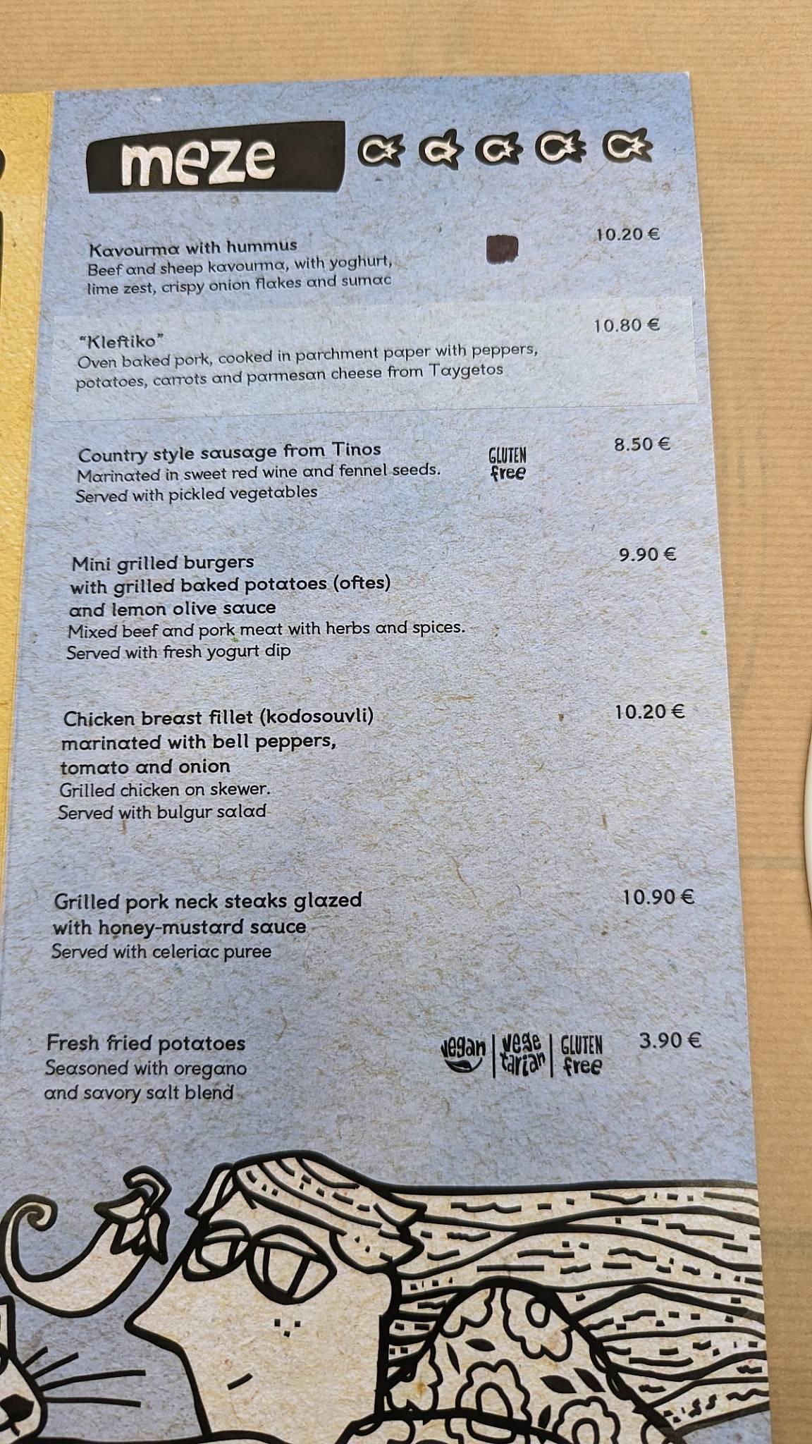Menu at MIRONI Greek Restaurant, Athens