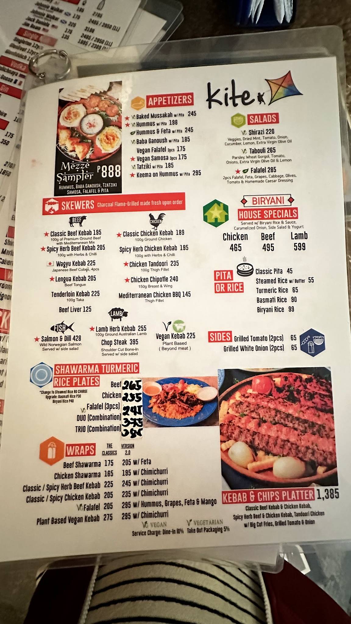 Menu at Kite Kebab Bar _ Salcedo Makati, Makati, Finman Centre Bldg