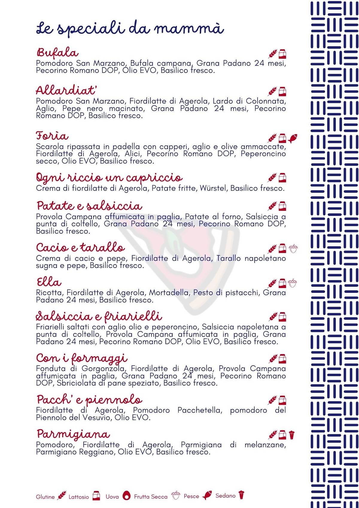 Menu at Pizzeria da Mammà, Milan