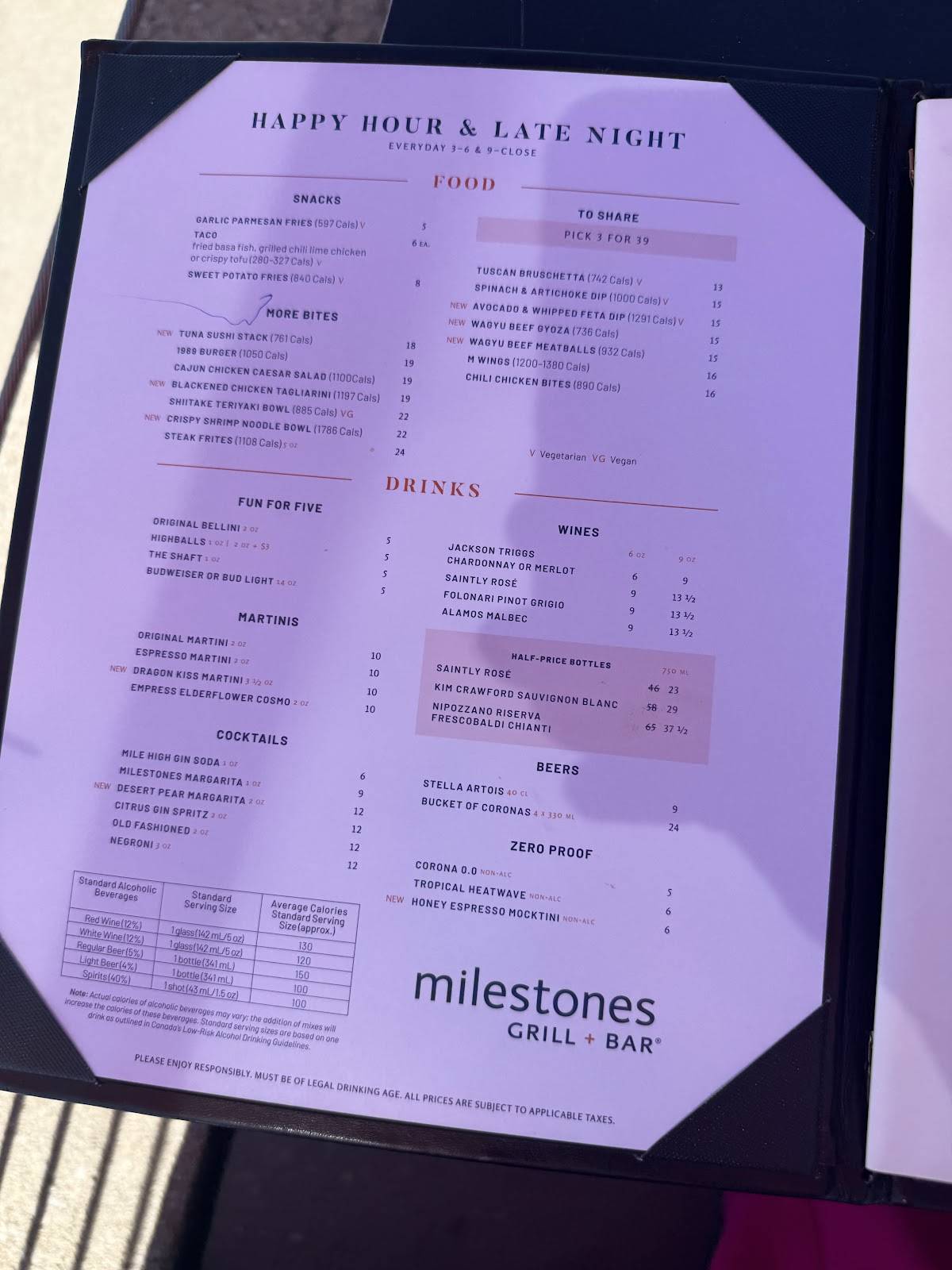 Menu at Milestones pub & bar, Hamilton, 787 Paramount Dr