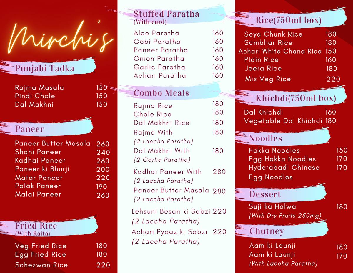 Menu at Mirchi's, Navi Mumbai