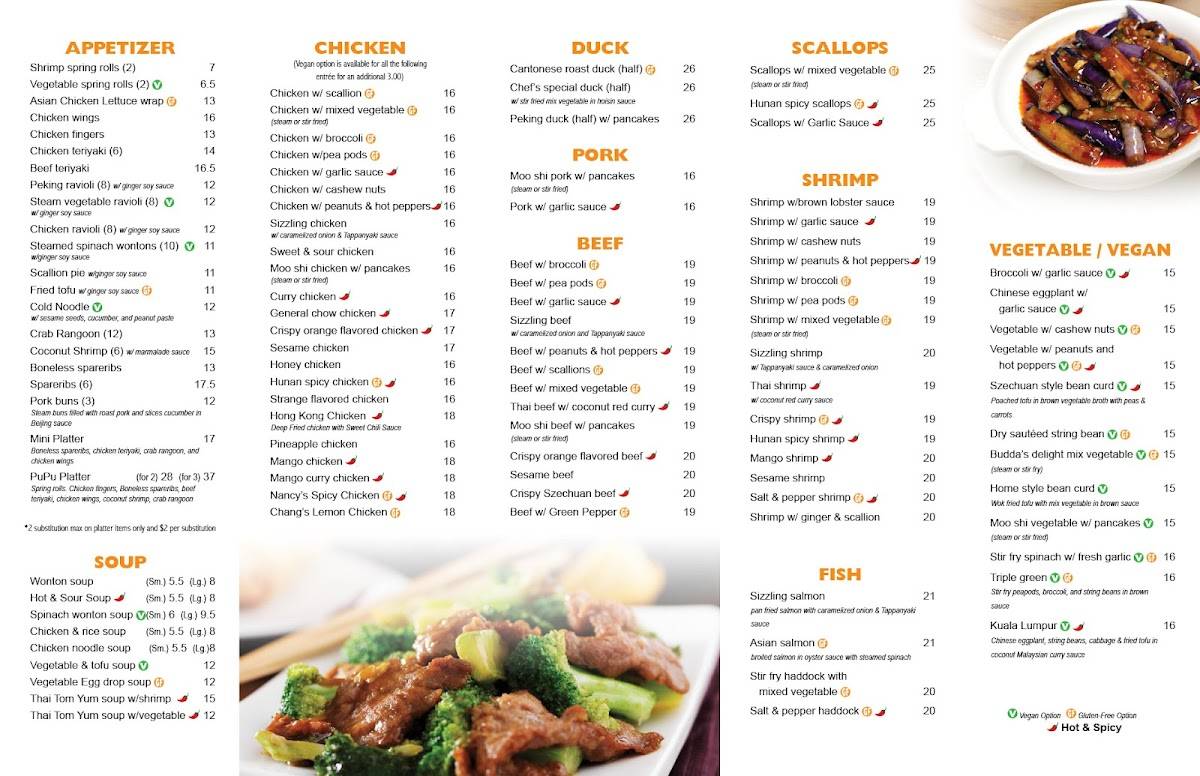 Menu at Nancy Chang pub & bar, Worcester