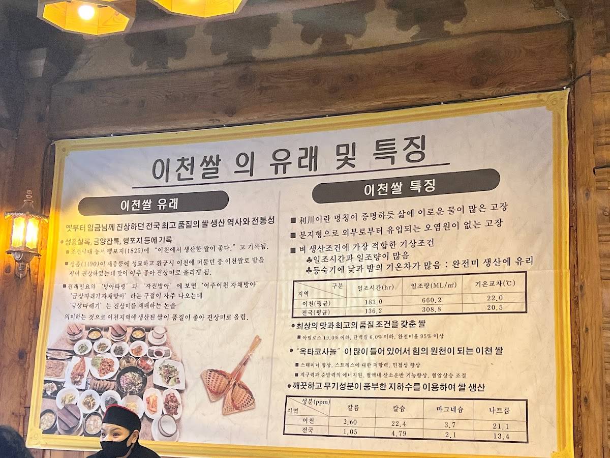 Menu at Naratnim Icheon rice restaurant, Icheon-si