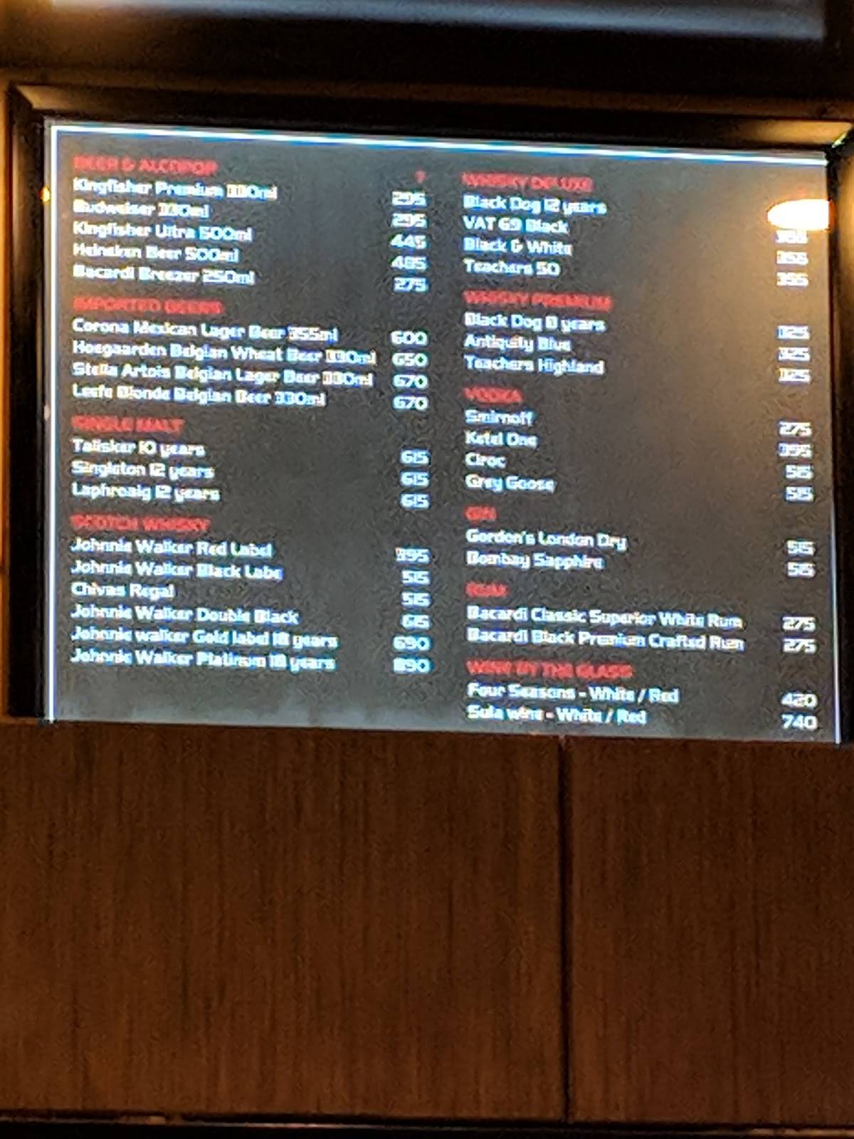 Menu at Network Bar, Hyderabad