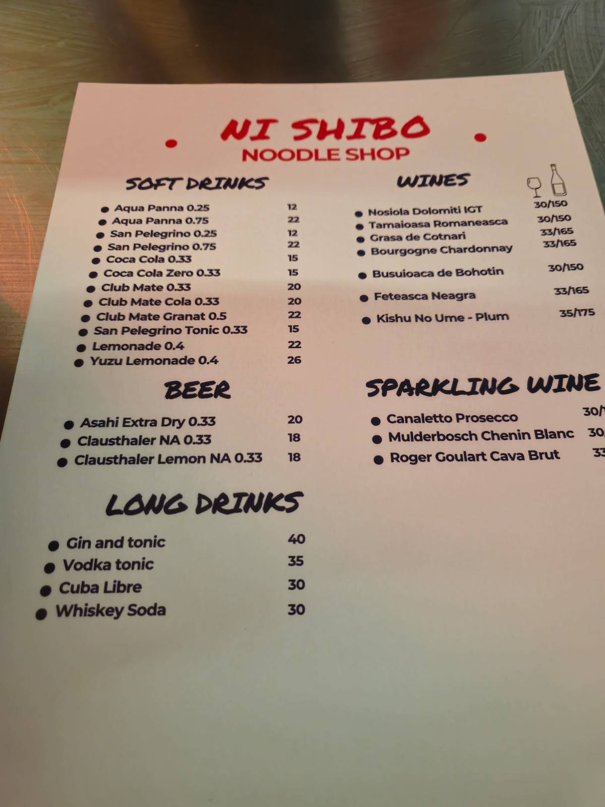 Menu at Nishibo, Bucharest