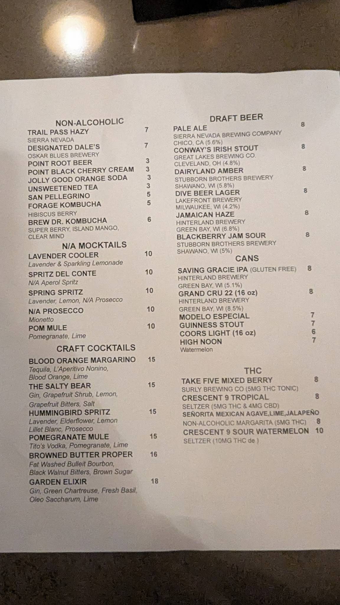 Menu at Orsetta Craft Kitchen & Bar, De Pere