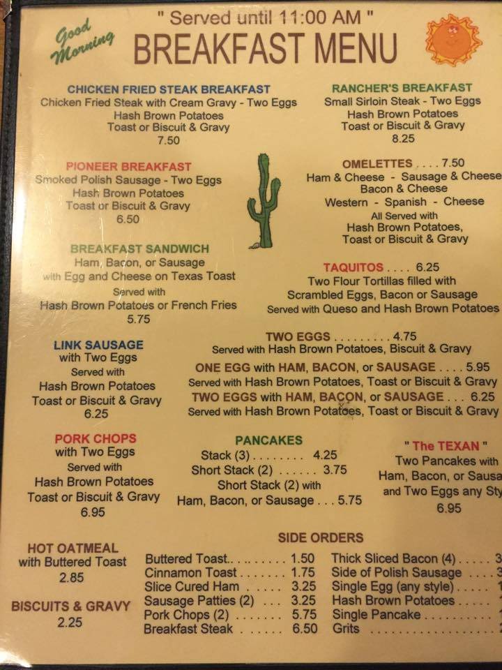 Menu at P3 restaurant, Wichita Falls