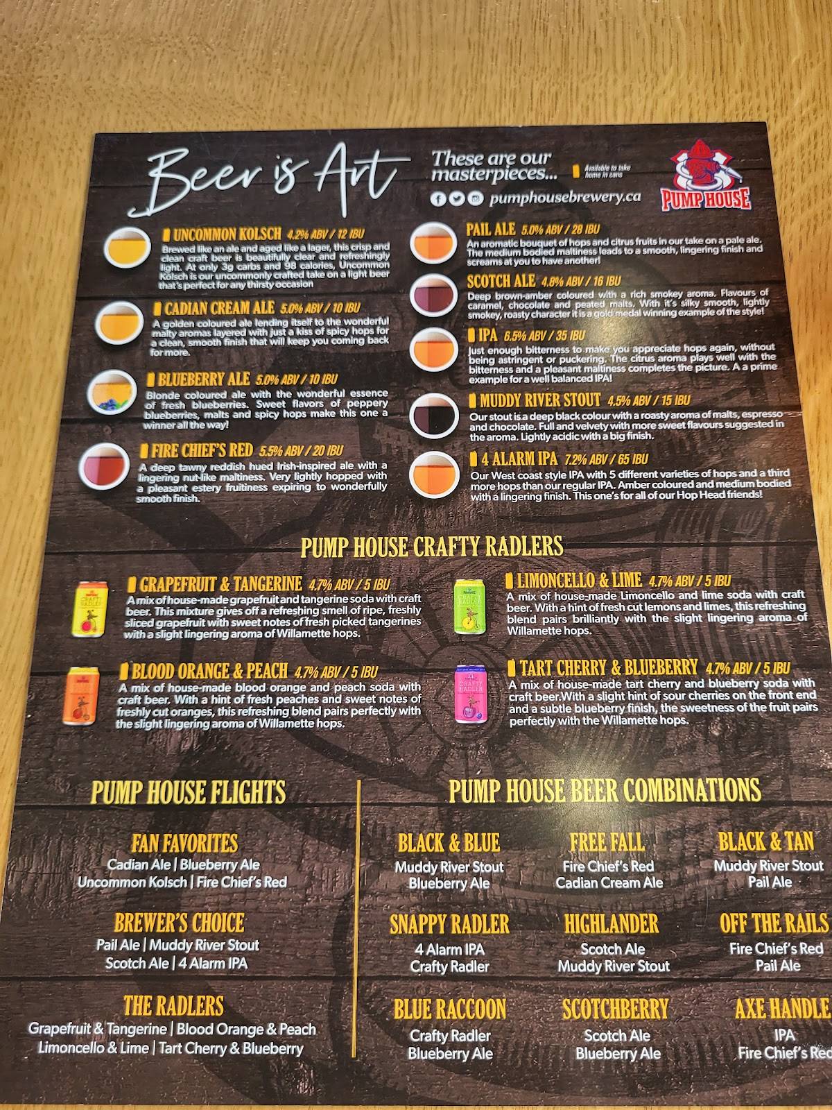 Menu at PUMP HOUSE pub & bar, Shediac