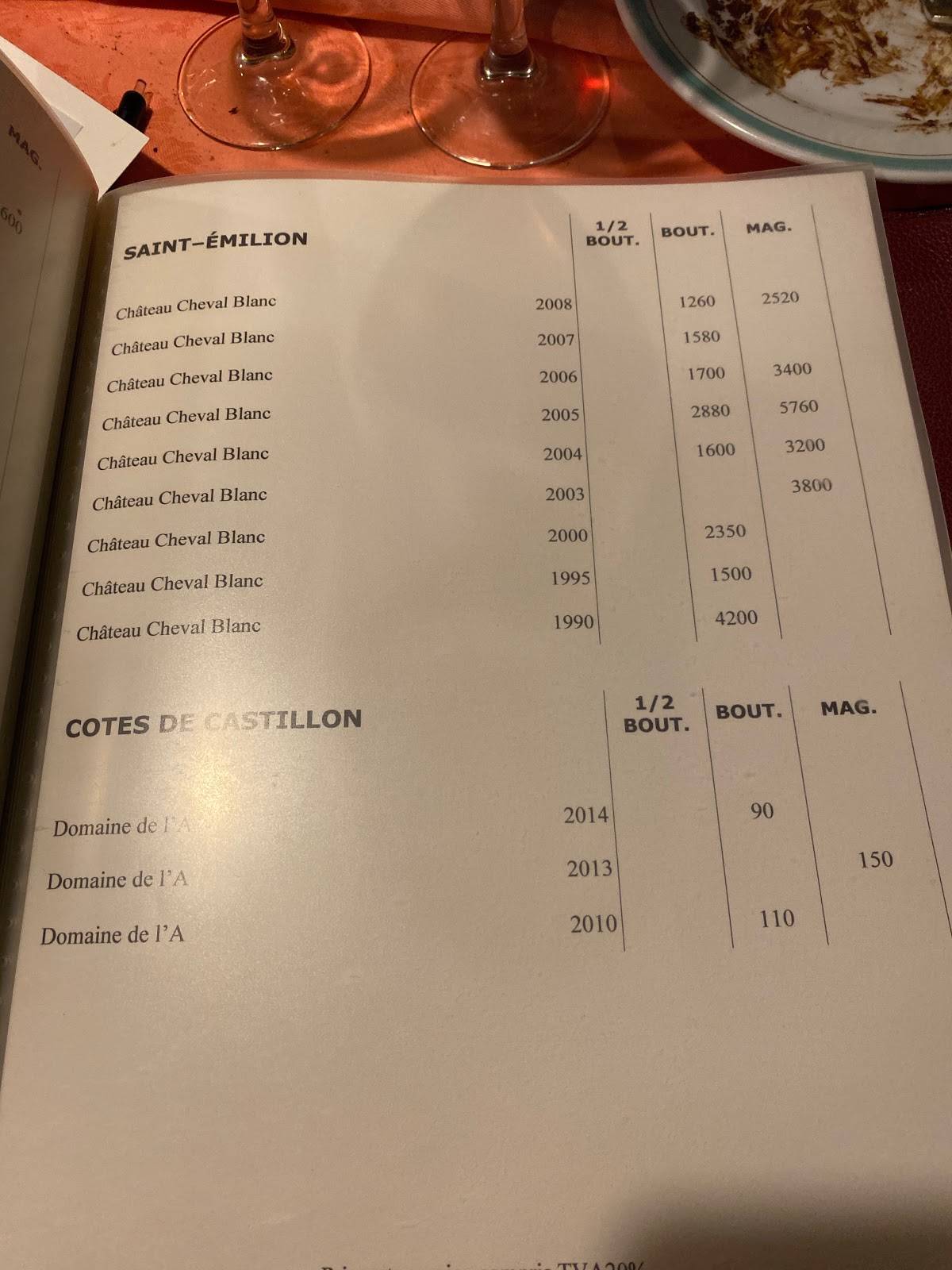Menu at Chez l'Ami Louis restaurant, Paris, 32 Rue du Vertbois