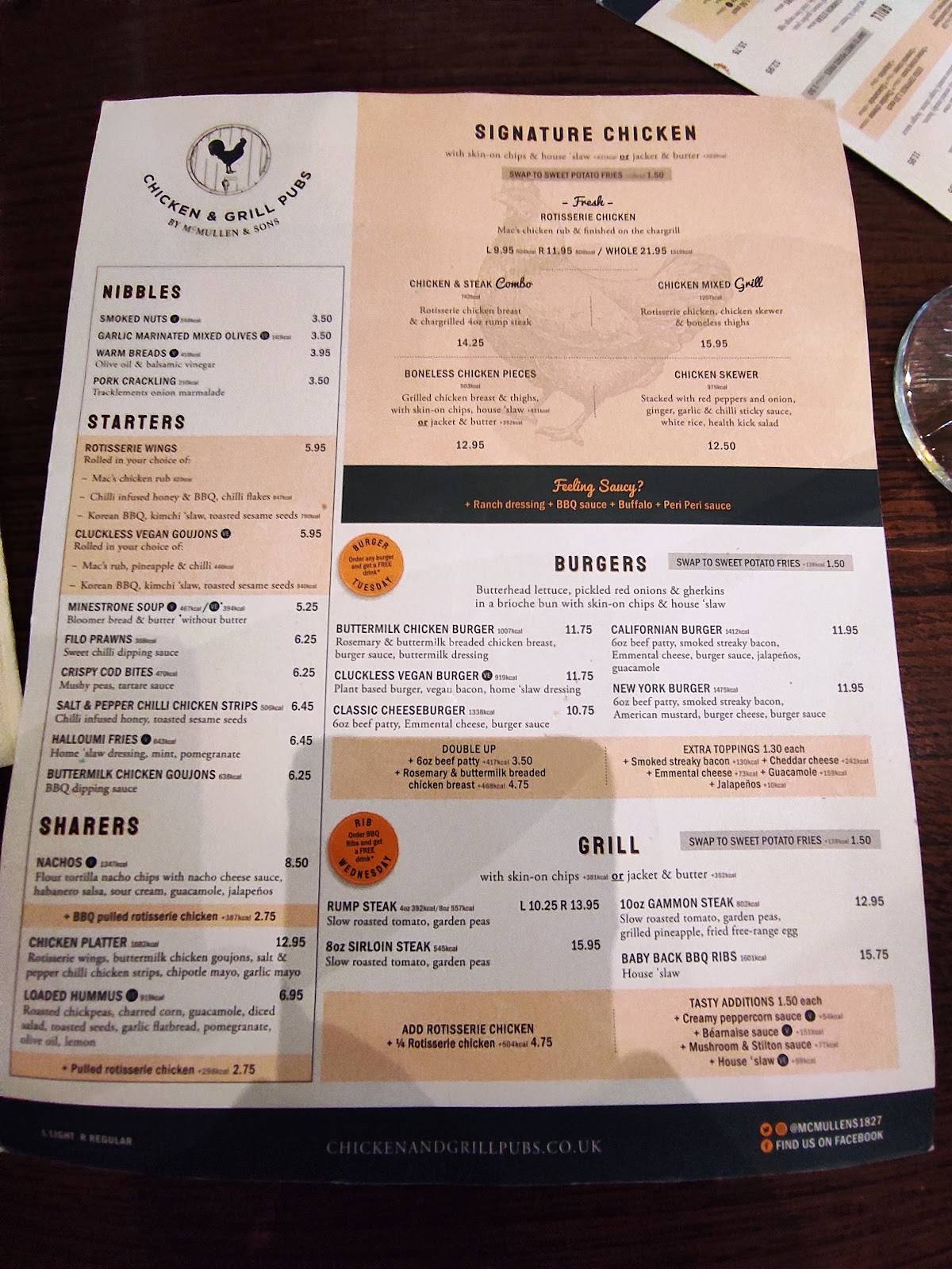 Menu at Prince George pub & bar, Milton Keynes