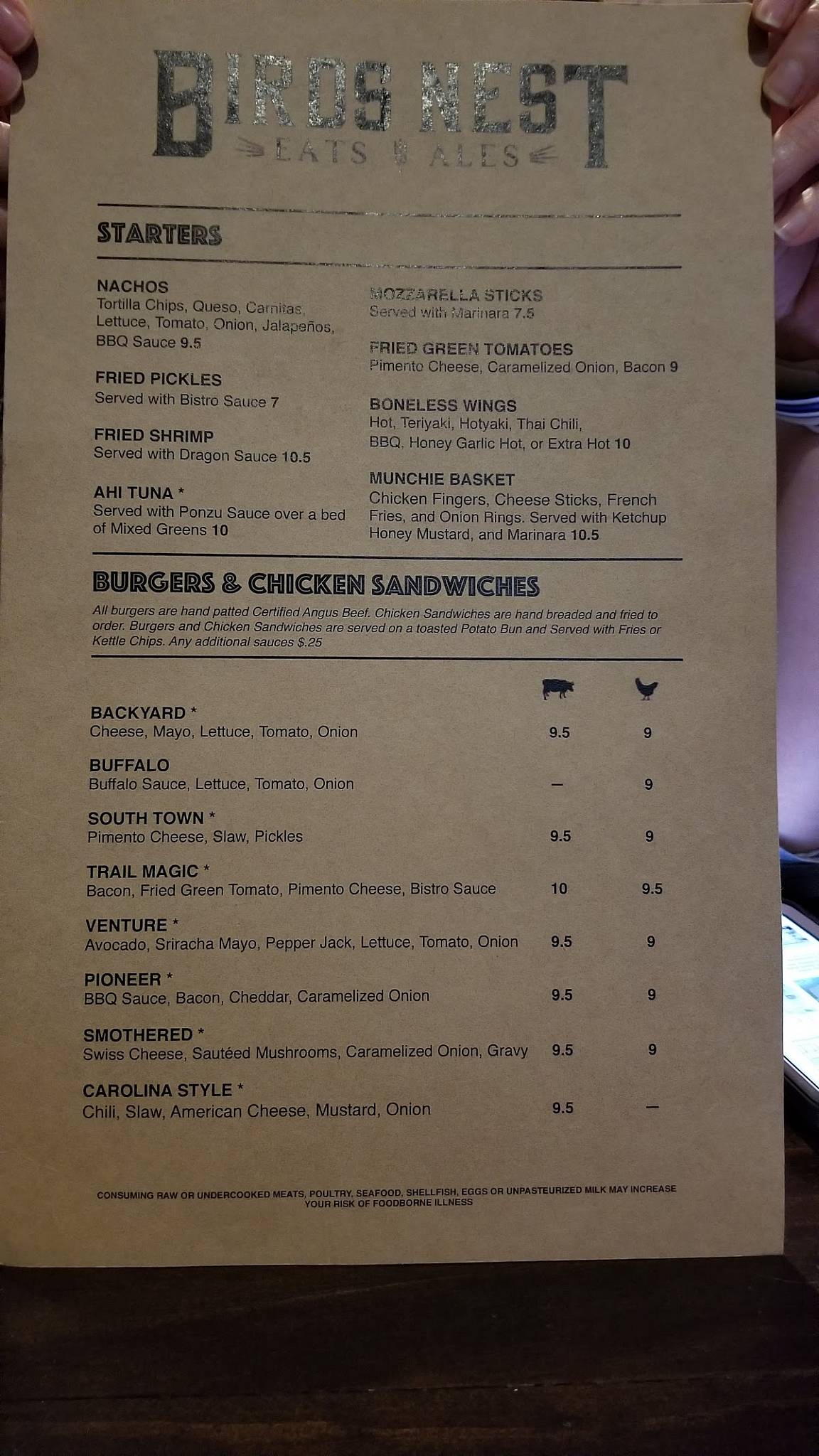 Menu at Birds Nest pub & bar, Florence
