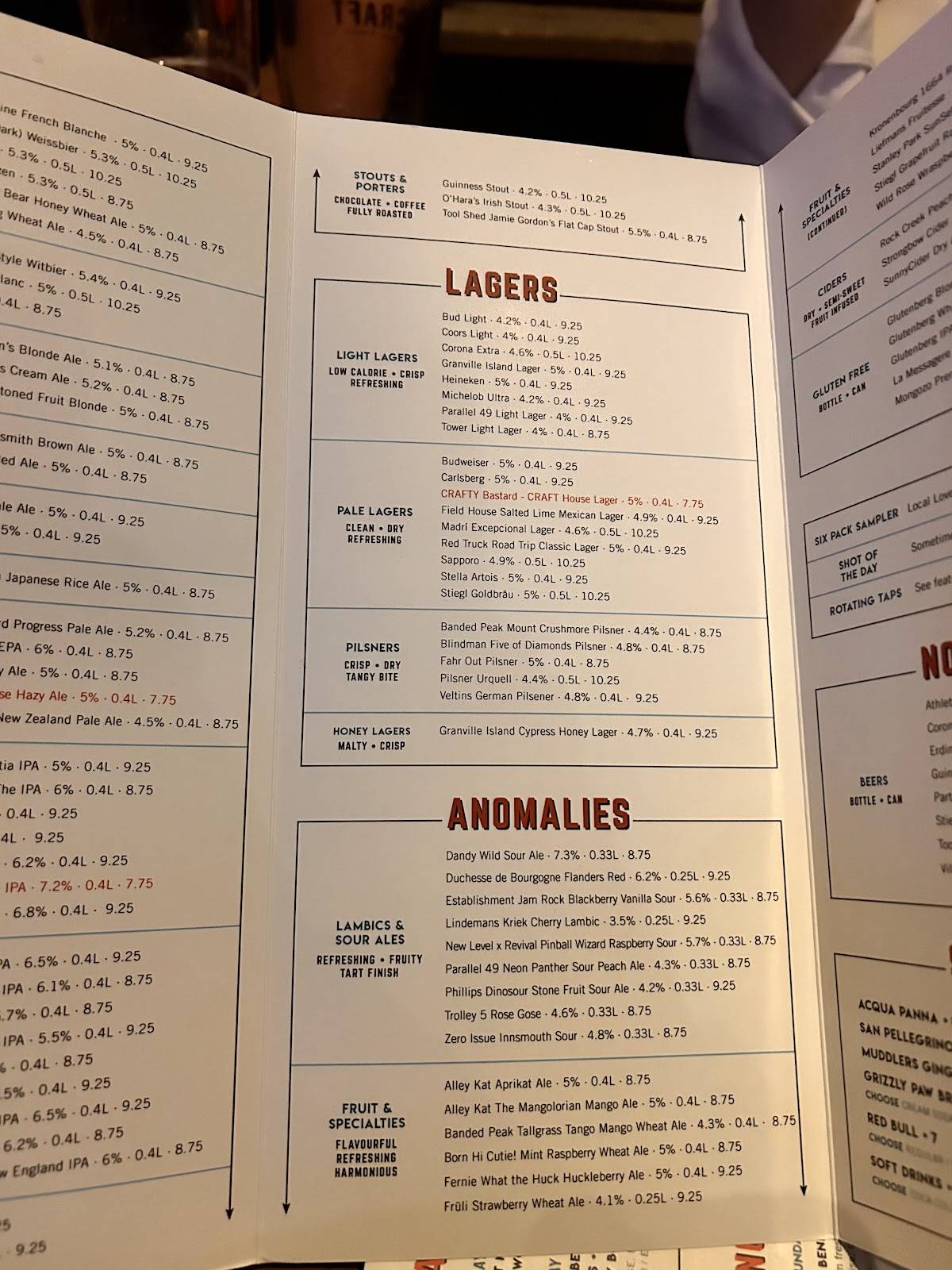 Menu at CRAFT Beer Market Calgary Downtown pub & bar, Calgary, 345 10 ...
