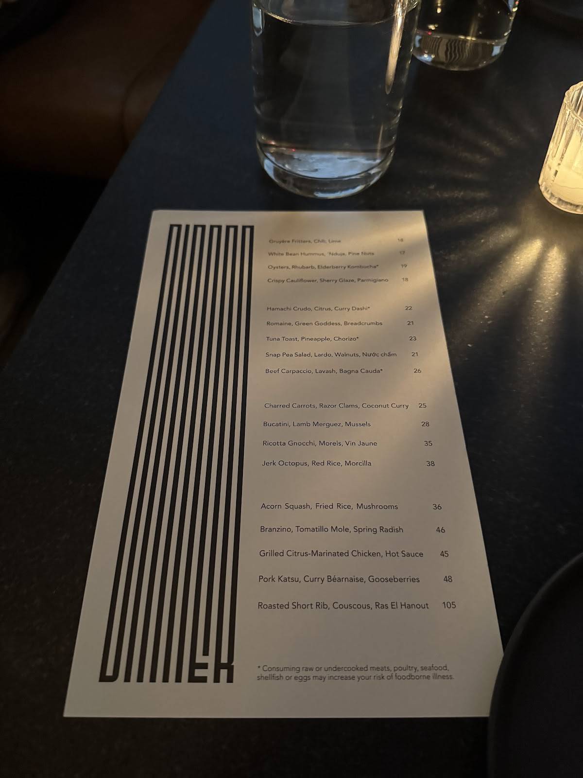 Menu at Crown Shy pub & bar, New York City
