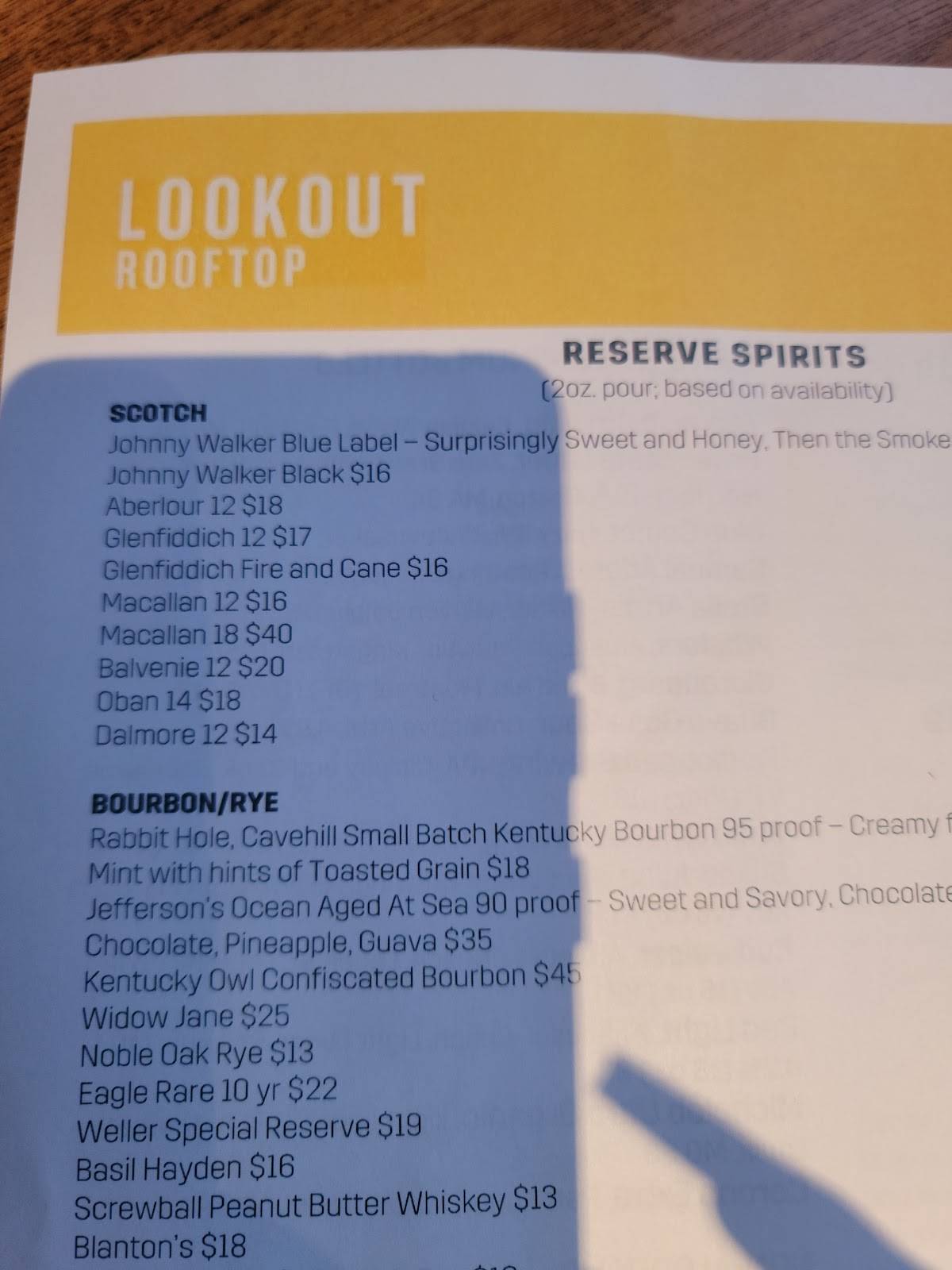 Menu at Rooftop at The Envoy pub & bar, Boston