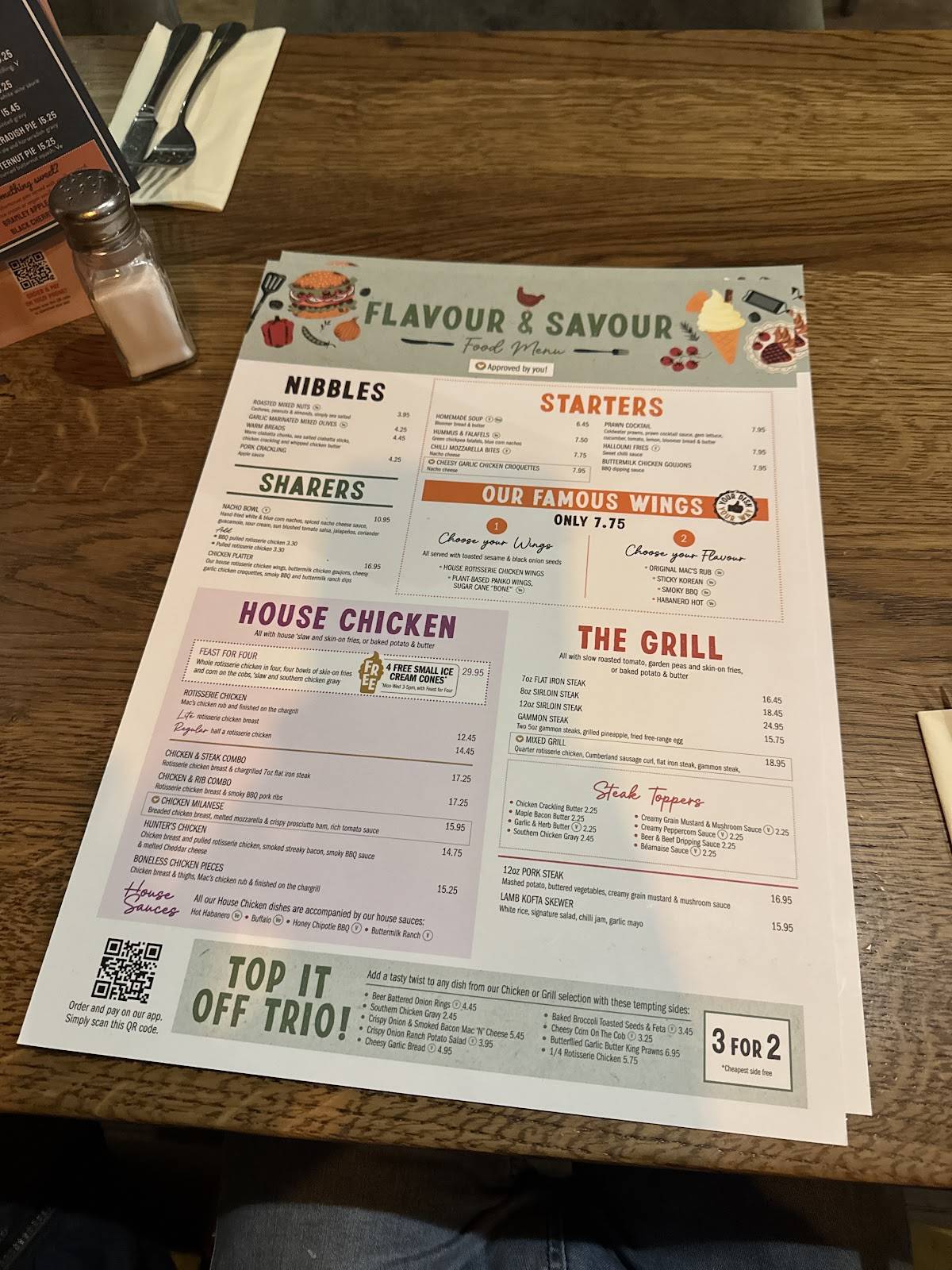 Menu at Prince George pub & bar, Milton Keynes