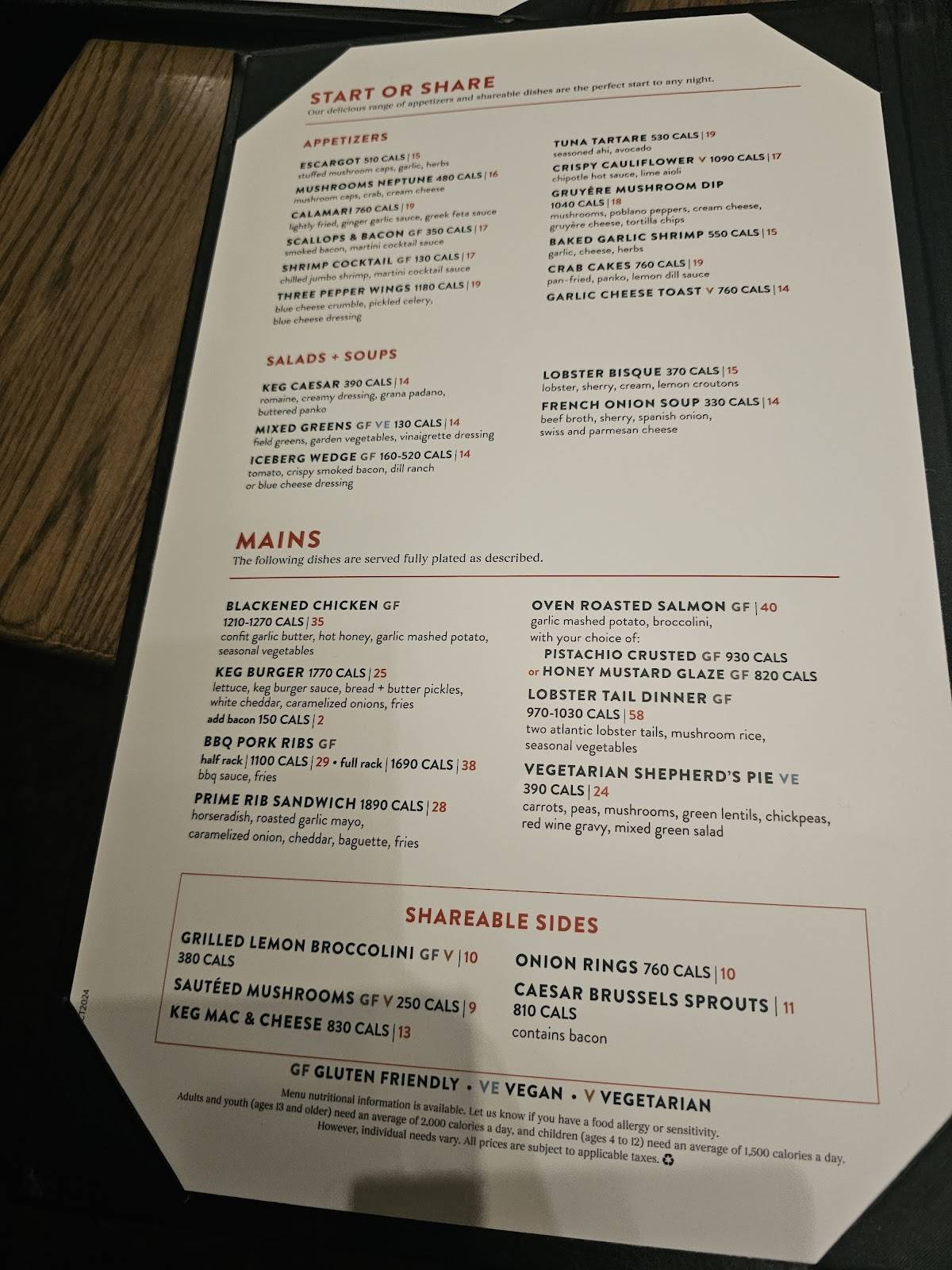 Menu at The Keg Steakhouse + Bar - London South, London, Wellington Rd