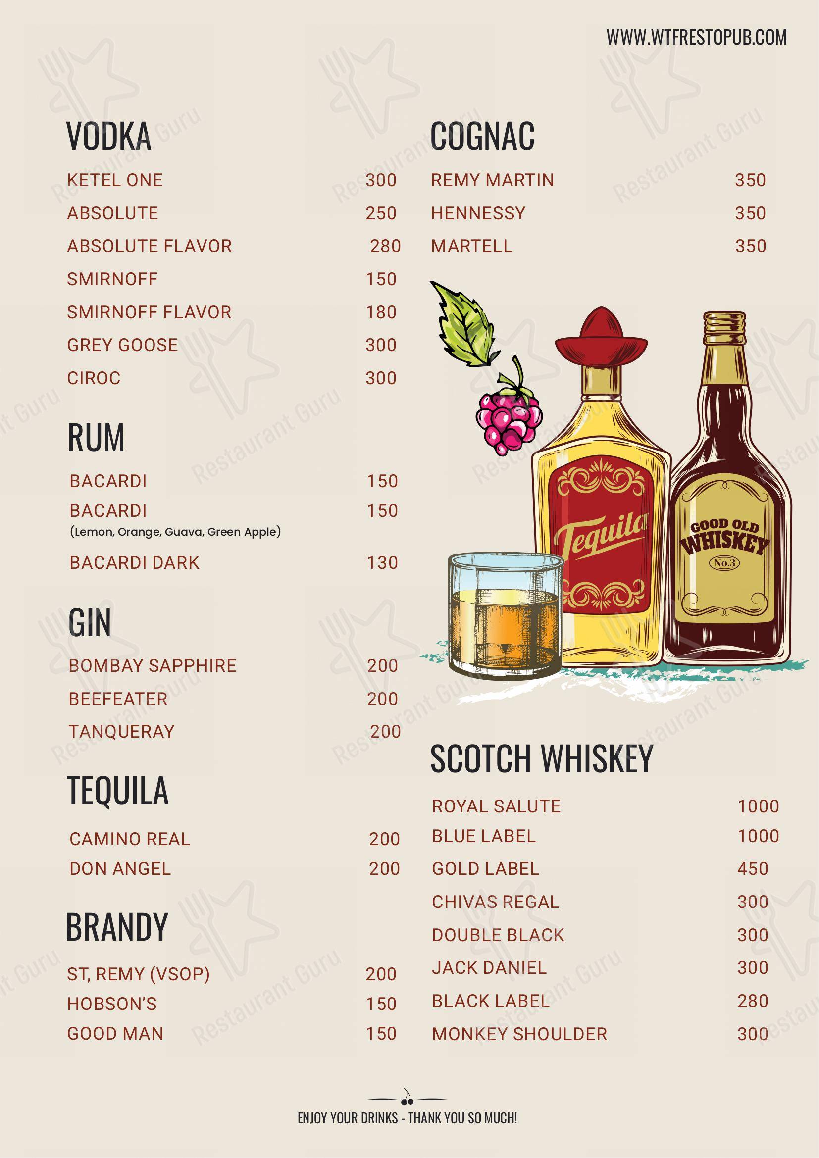 Menu at Way To Fly Restopub, Puducherry