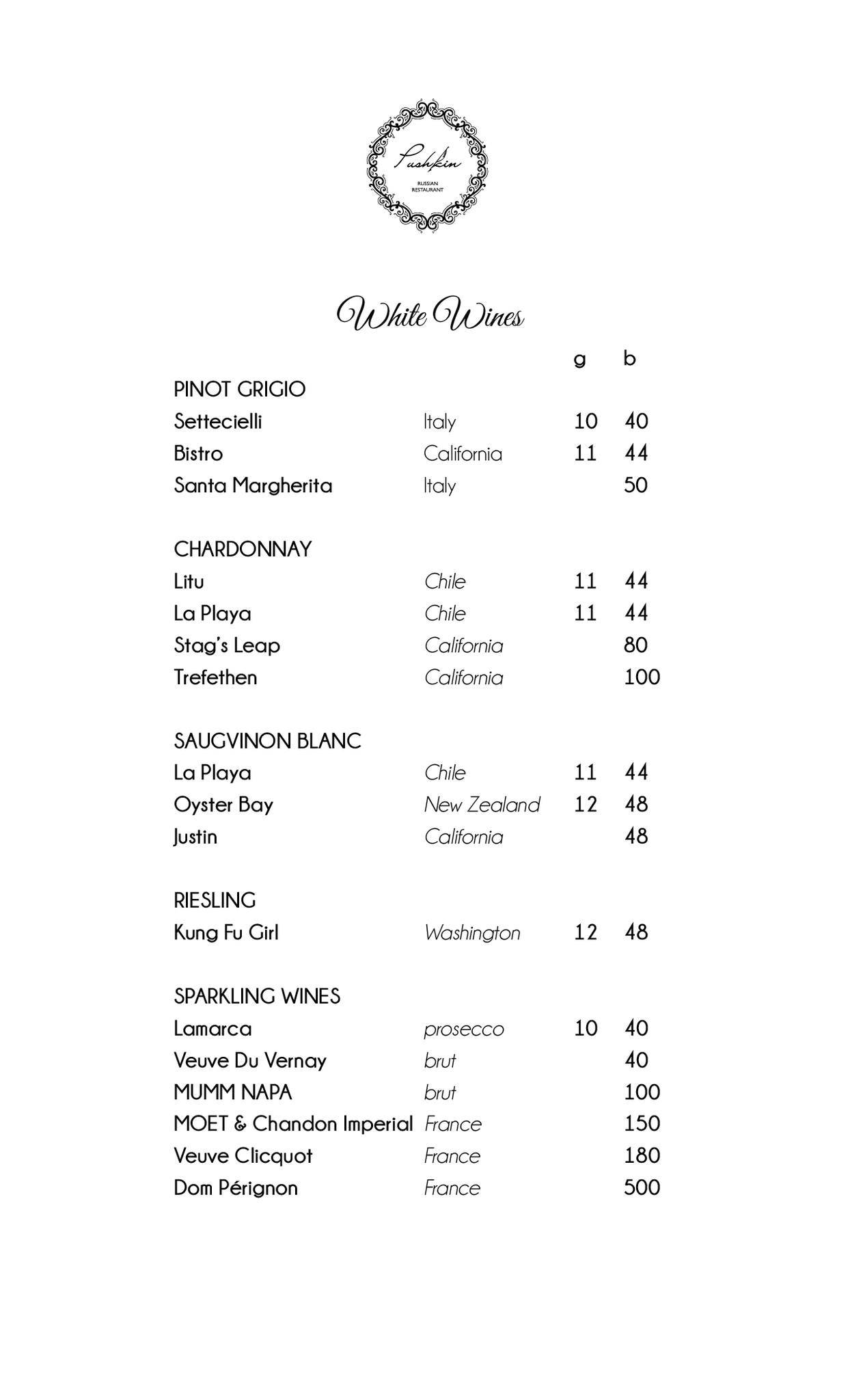 Menu at Pushkin Lounge & Bar, San Diego