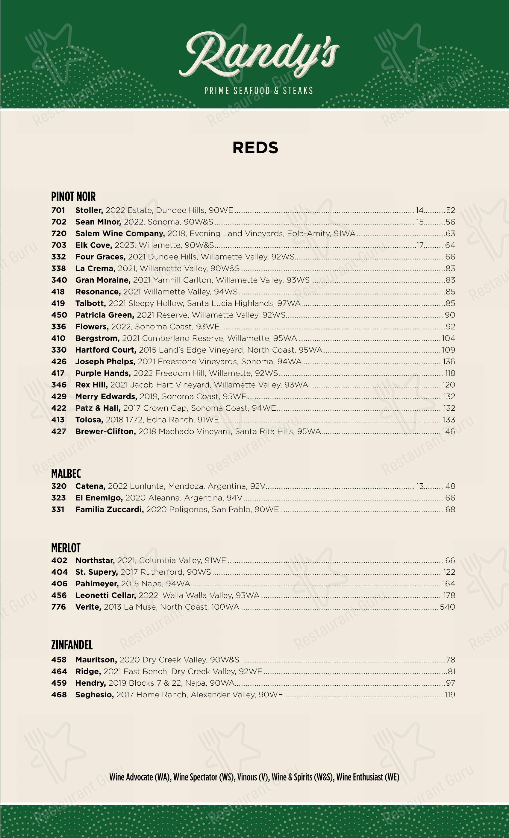 Menu at Randy's Prime Seafood and Steaks steakhouse, Vienna