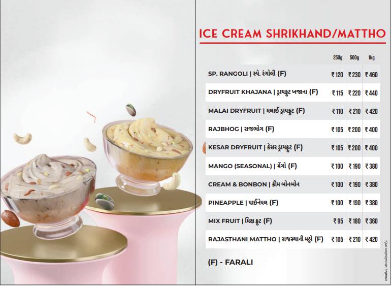 Menu at Rangoli Ice Cream Panchayat Road Amreli Best Ice Cream Parlour ...