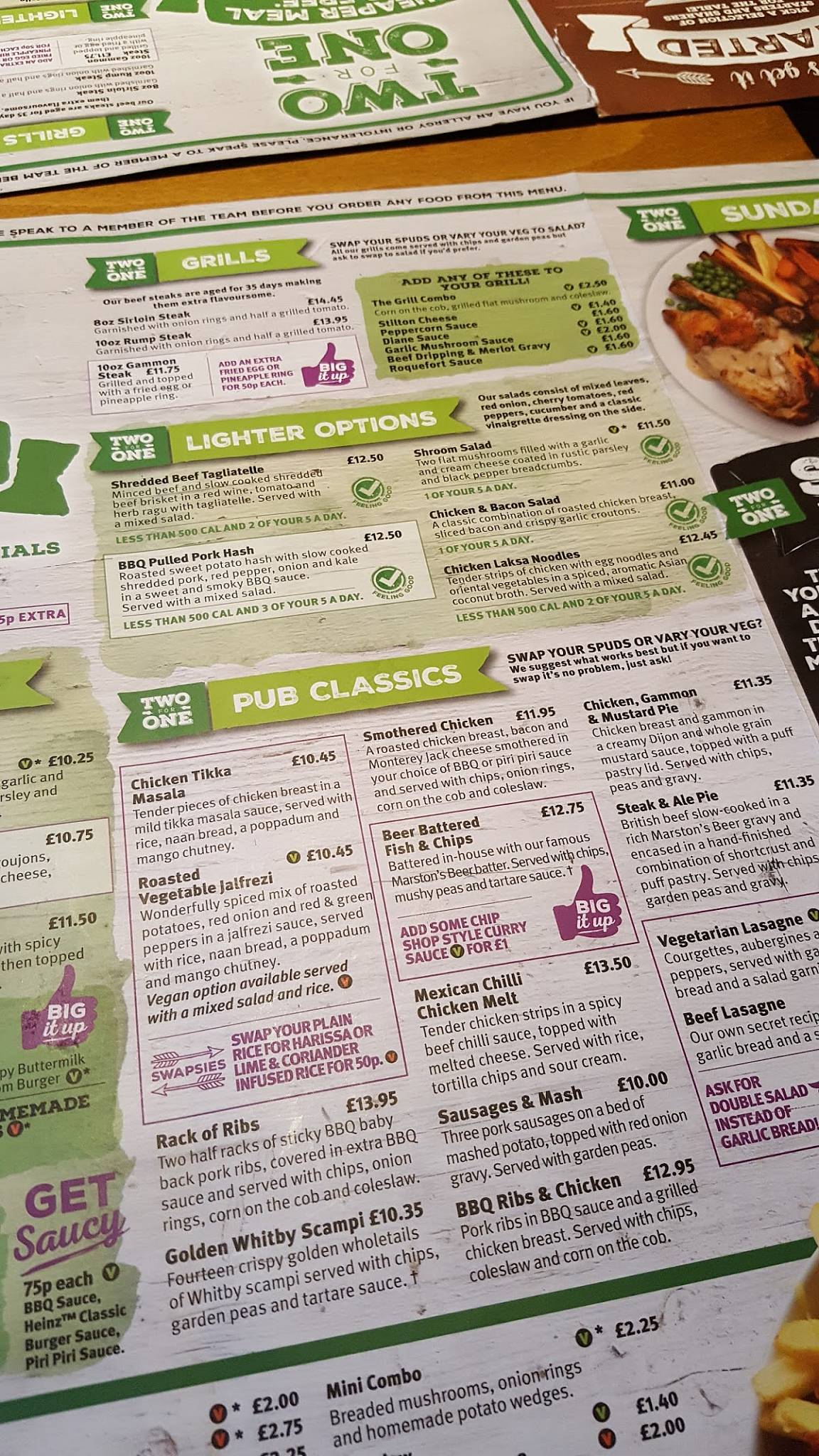 Menu at Red Kite pub & bar, Caerphilly, Nantgarw Rd