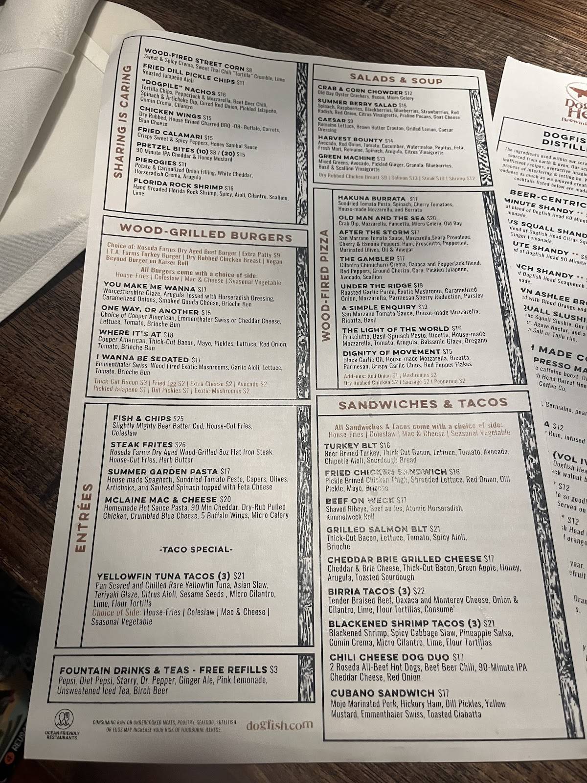 Menu at Dogfish Head Brewings & Eats pizzeria, Rehoboth Beach
