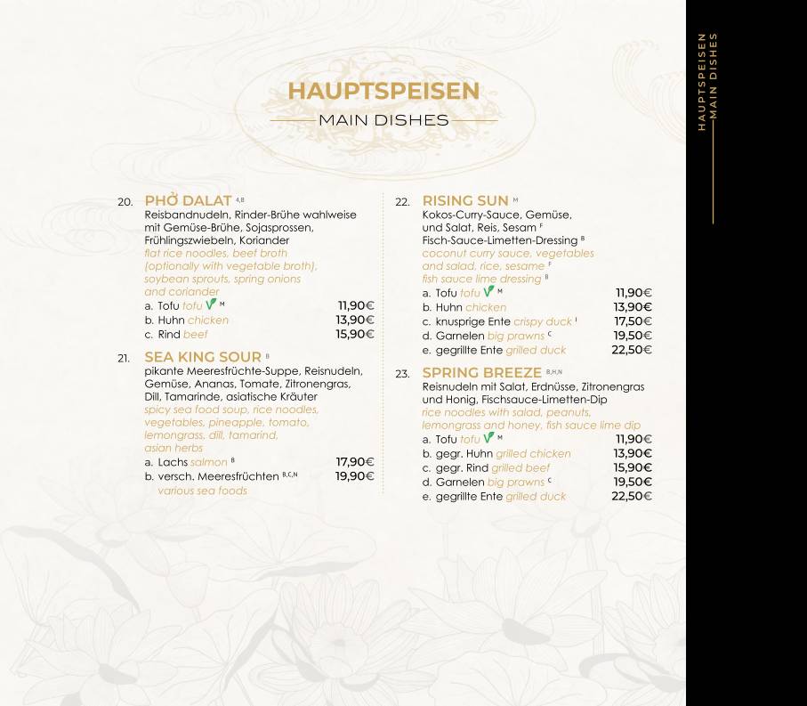 Speisekarte von Buddha Lounge restaurant, Flensburg