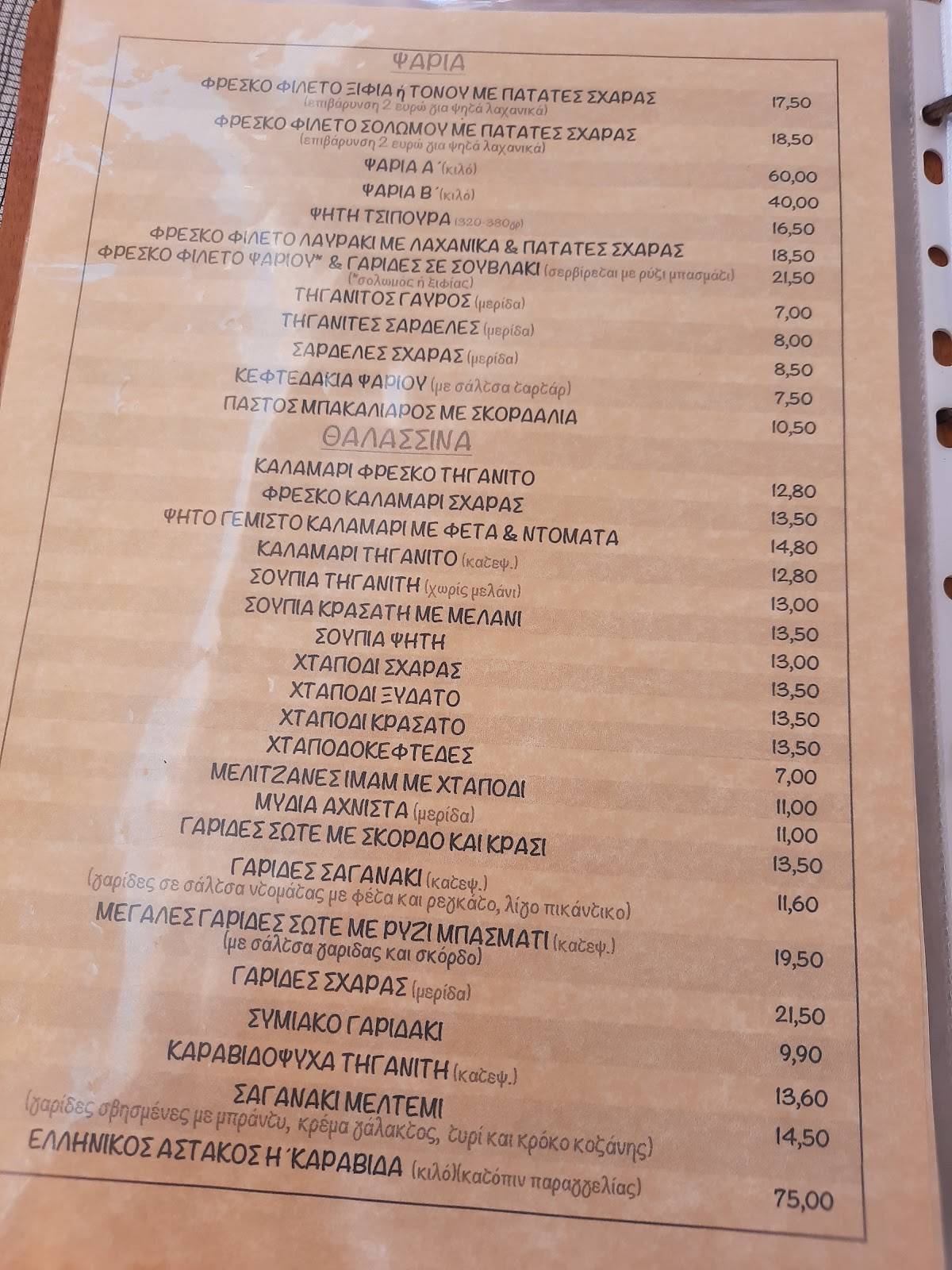Menu at Meltemi, Rhodes