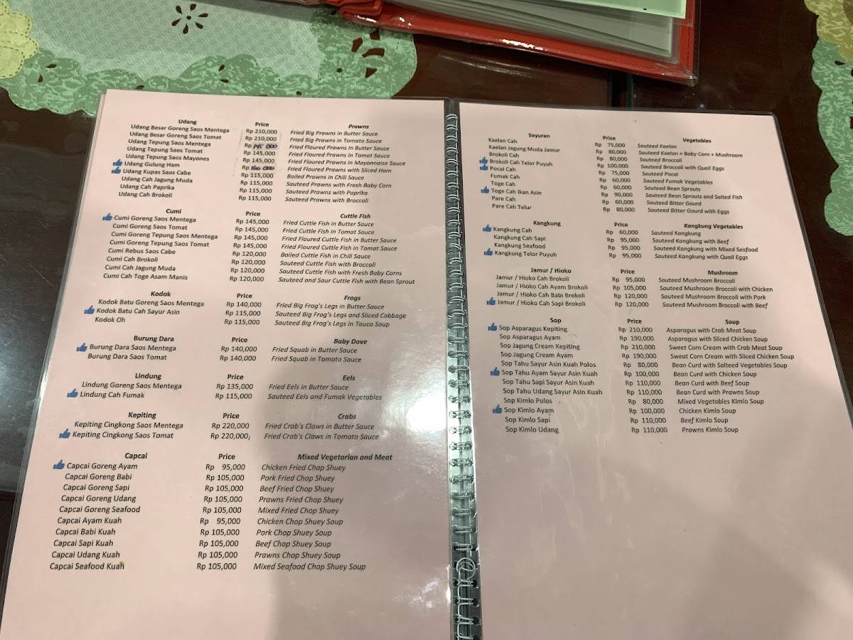 Menu at Restaurant Rendezvous - Kebon Sirih, Jakarta, Jalan Johar No.2B-C
