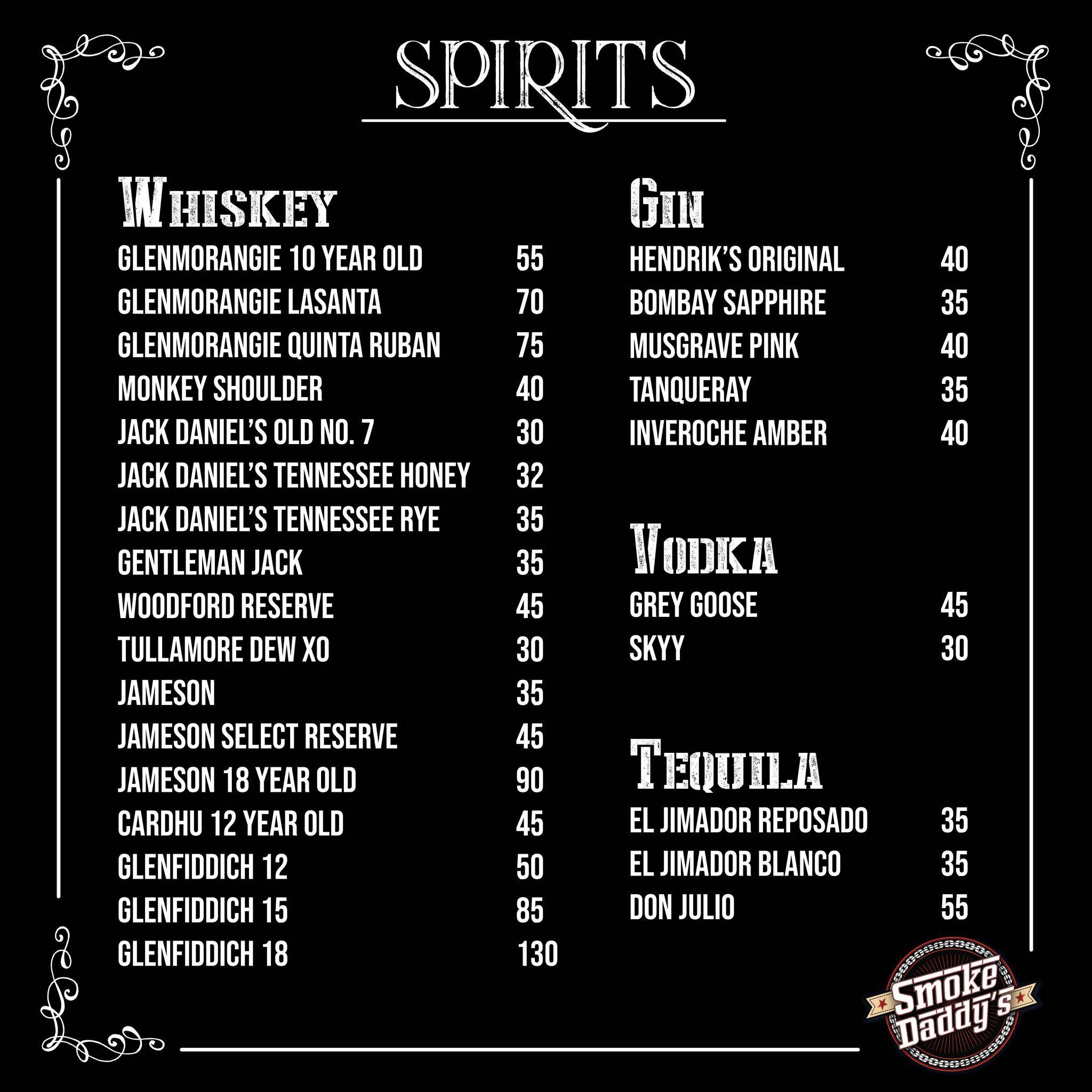 Menu at Smoke Daddy's restaurant, Randburg, Cedar Square Shopping Centre