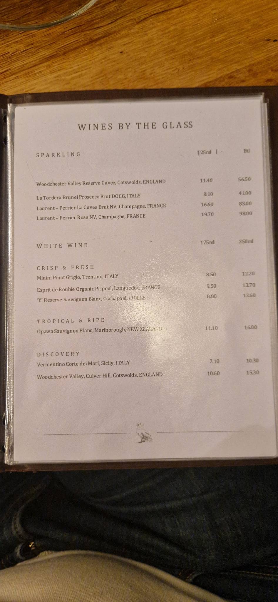 Menu at The Gallery Restaurant, Bibury