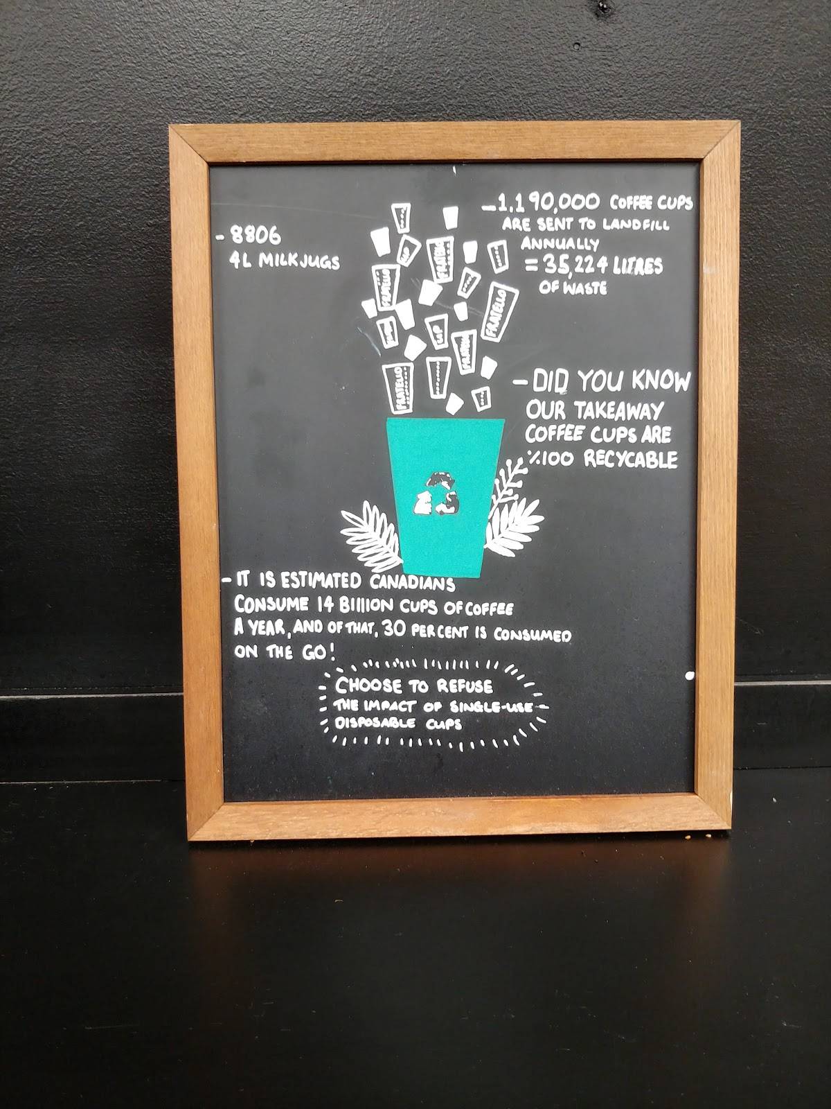 Menu at The Uprising Bake Shop + Espresso Bar, Banff