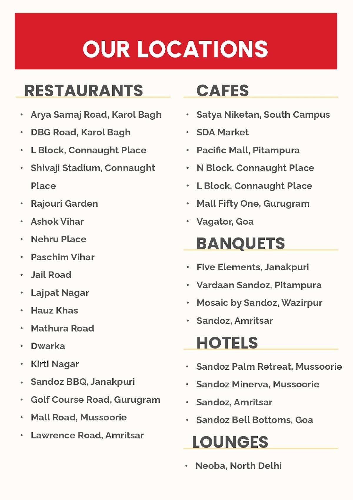 Menu at Sandoz Restaurant - Ashok Vihar, New Delhi