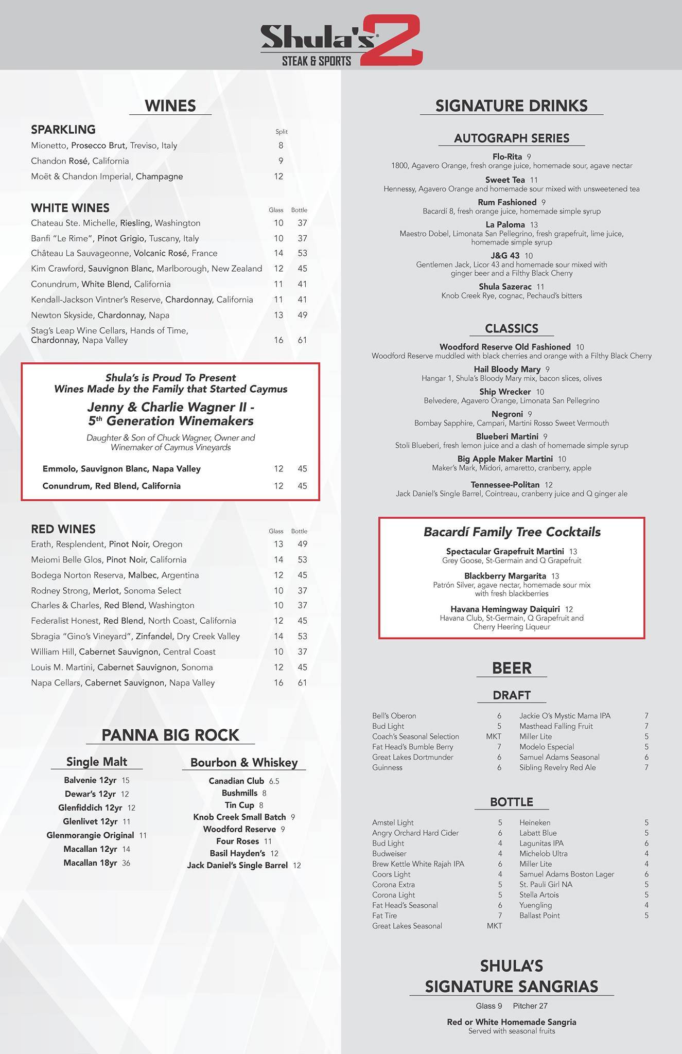 Menu at Shula's 2 Steak & Sports pub & bar, Independence