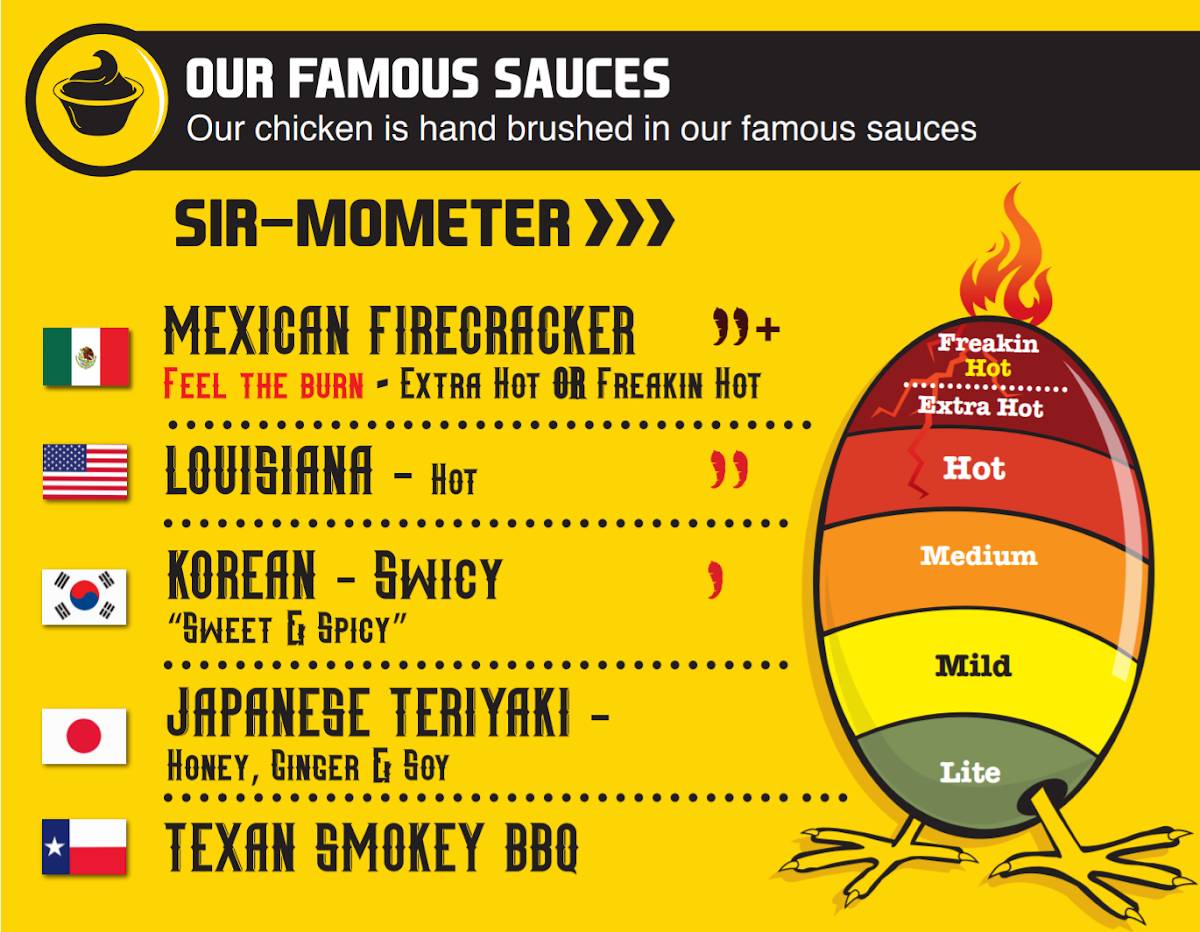 Speisekarte von Sir Chicken - Home of The Famous Korean Fried Chicken ...