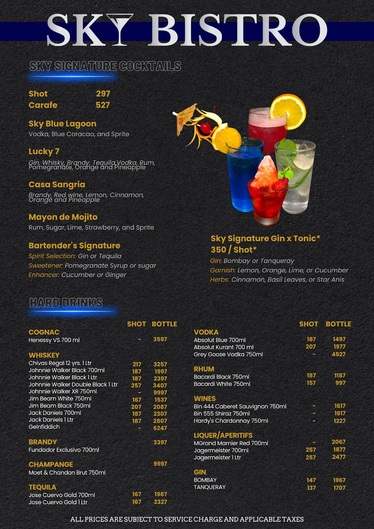 Menu at Sky Bistro Ever pub & bar, Quezon City