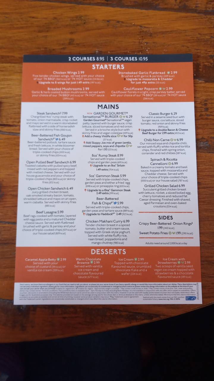 Menu at Springwood Park Beefeater pub & bar, Macclesfield