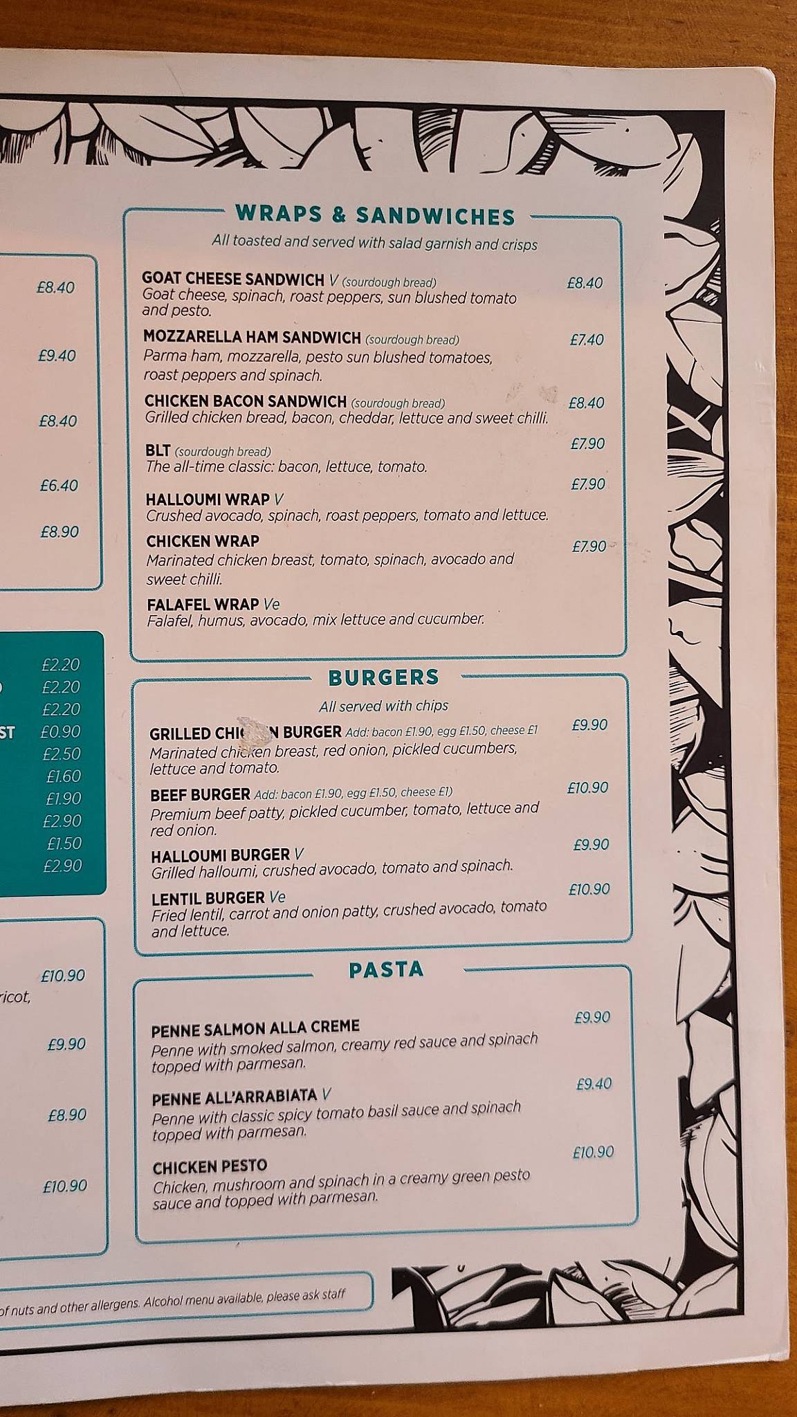 Menu at CURIOUS GOAT cafe, London