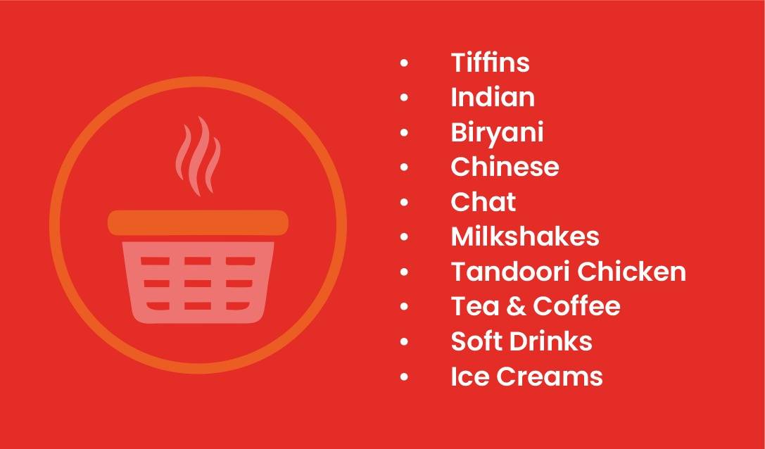 Menu at THE FOOD BASKET, Hyderabad
