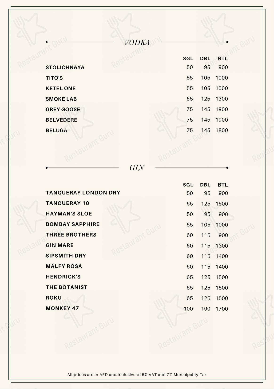 Menu at THREE CUTS x THREE SIPS Steakhouse & Bar - Palm, Dubai