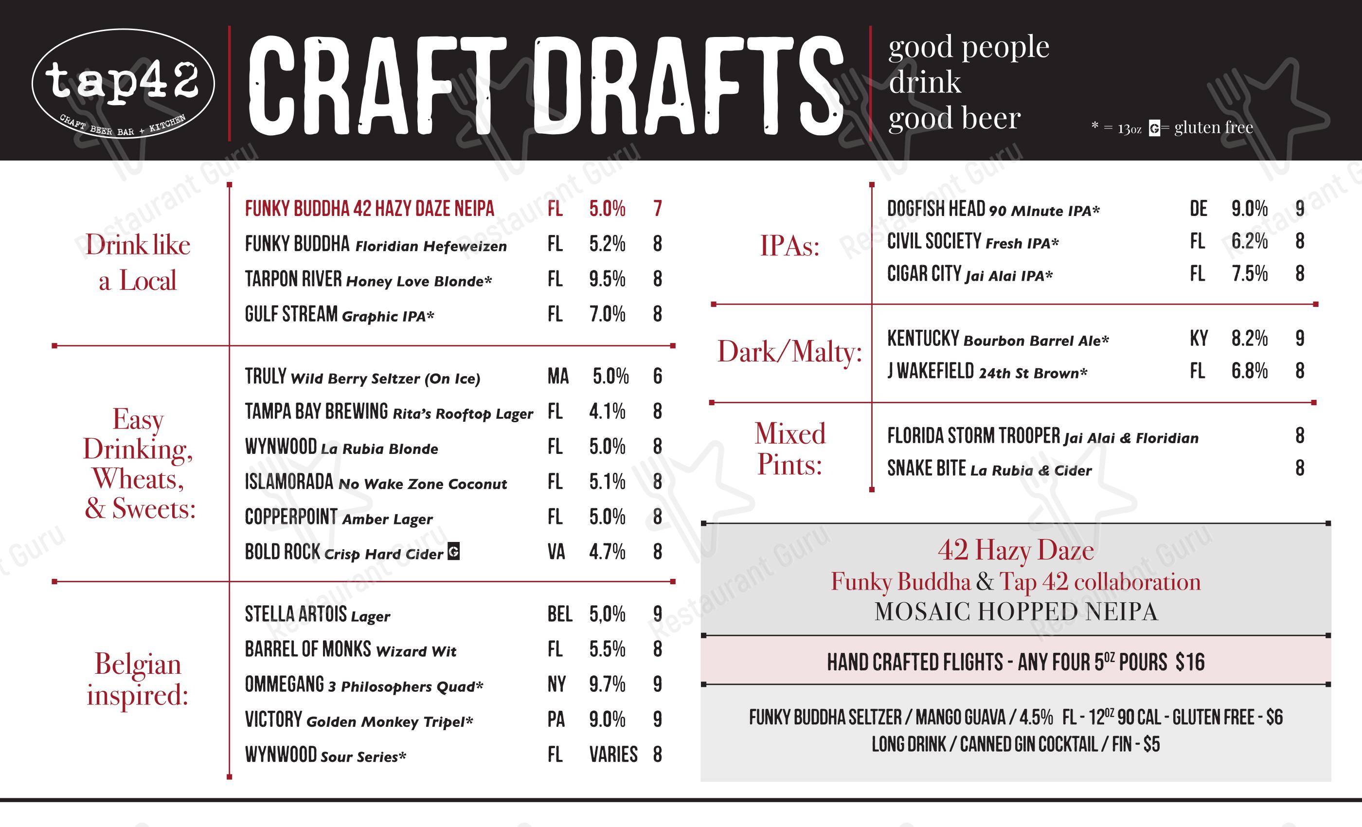 Menu at Tap 42 Craft Kitchen & Bar - Coral Gables, Coral Gables, 301 ...