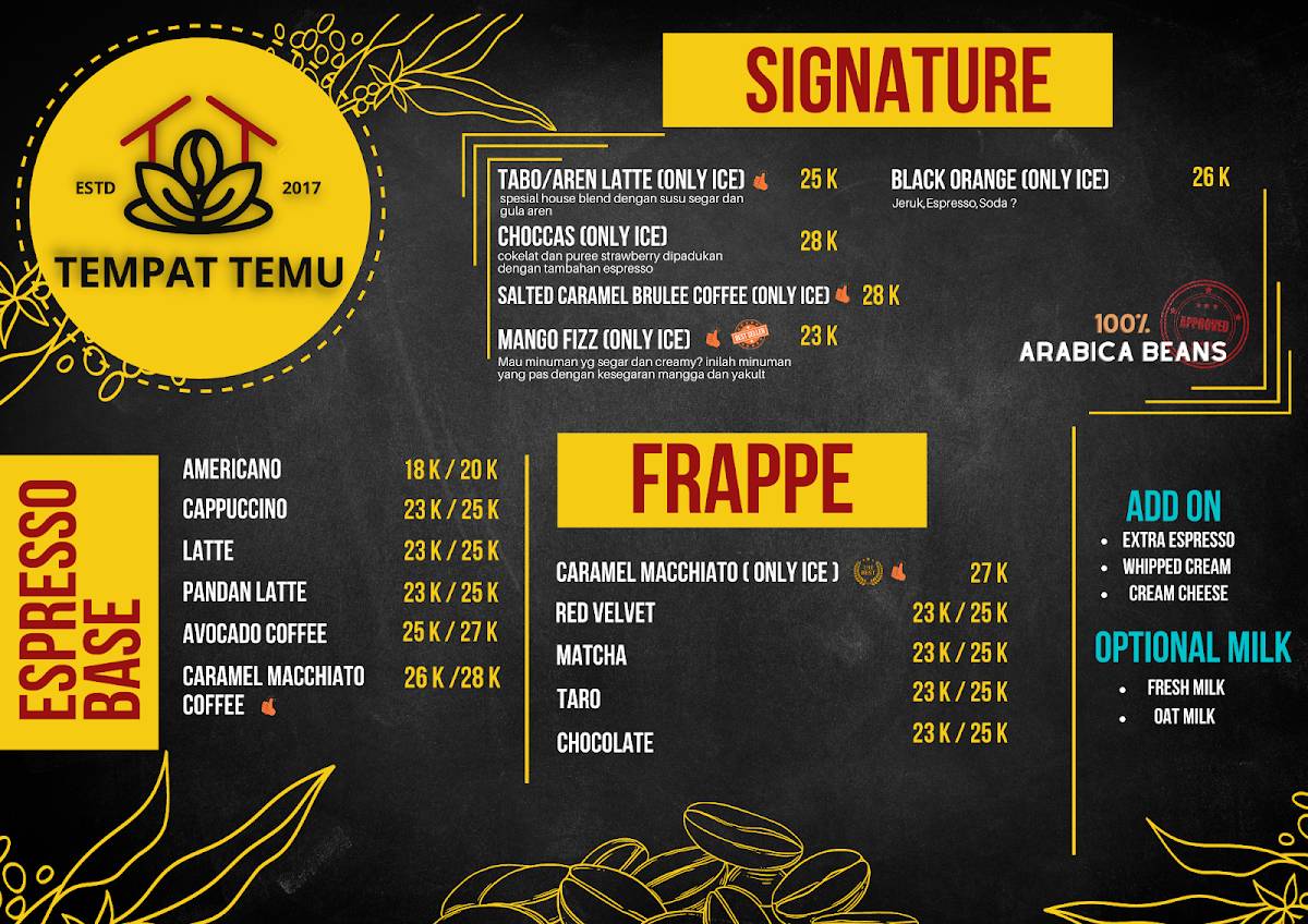 Menu at Tempat Temu Coffee House, East Jakarta